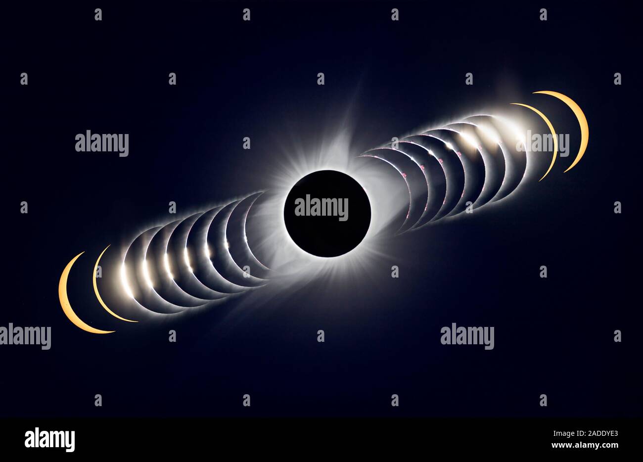Time-sequence composite of the August 21, 2017 total solar eclipse. In ...