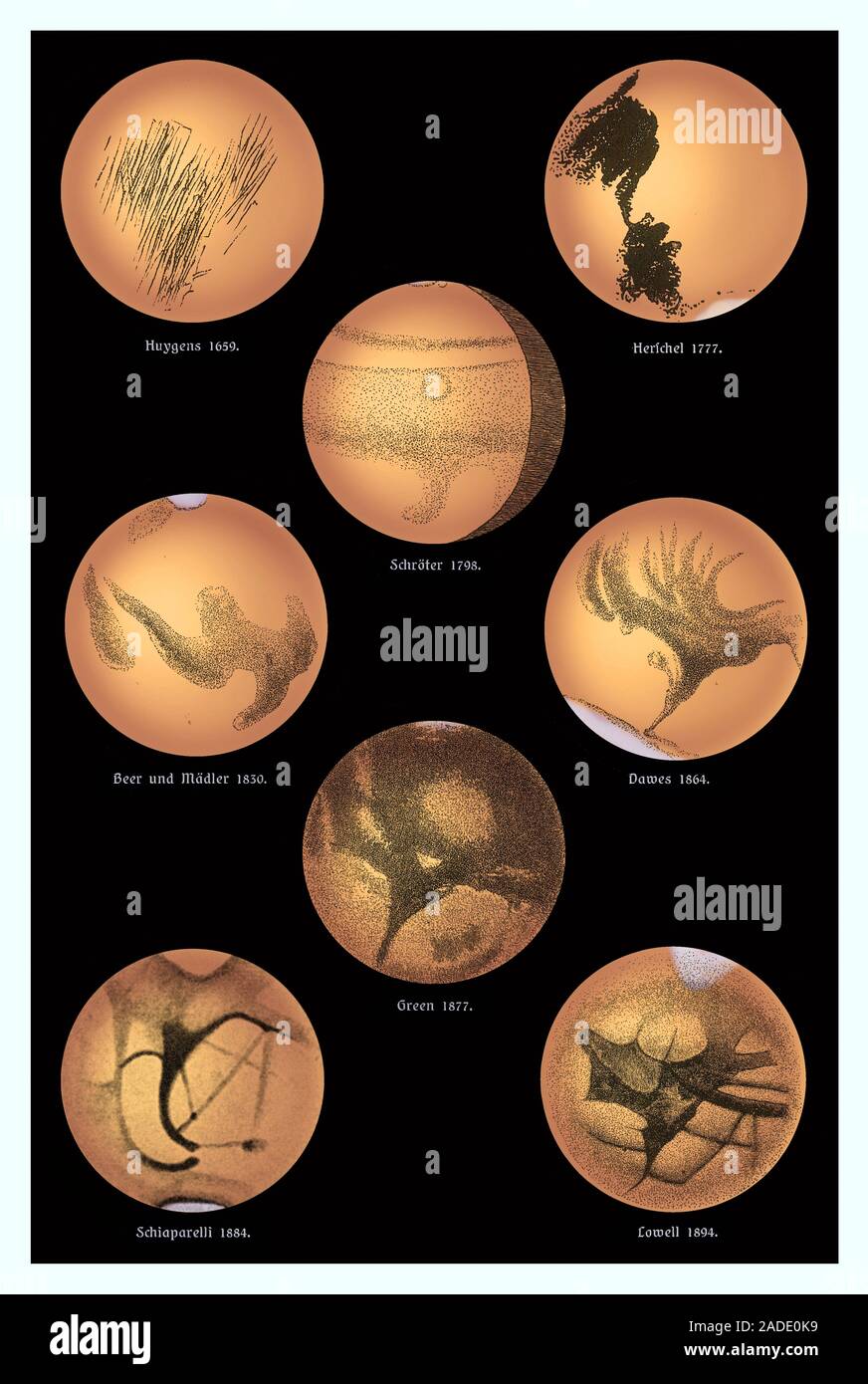 The history of Mars observation and first drawings show the names of ...
