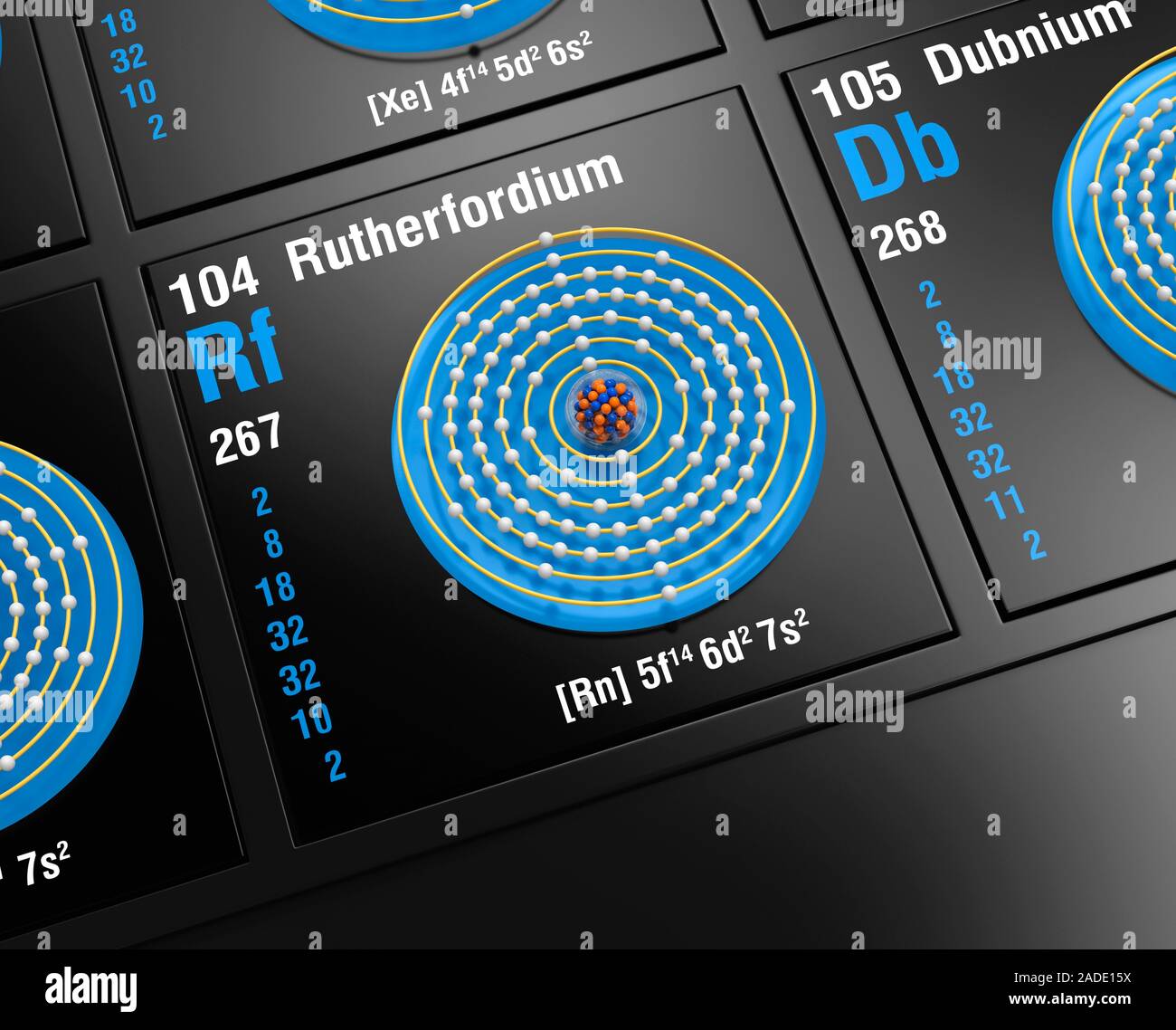 Rutherfordium (Rf). Diagram of the nuclear composition, electron ...