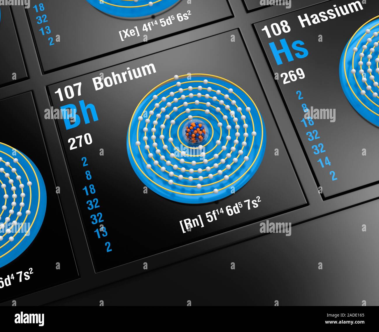 Bohrium (Bh). Diagram of the nuclear composition, electron ...