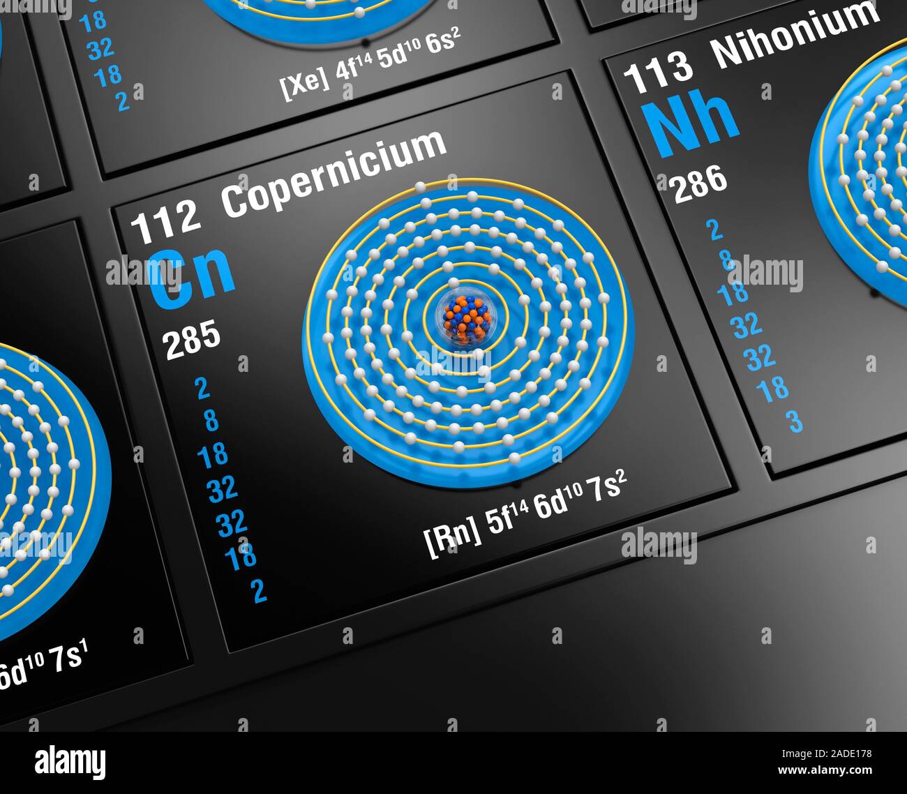 Diagram of the nuclear composition, electron configuration, and valence ...
