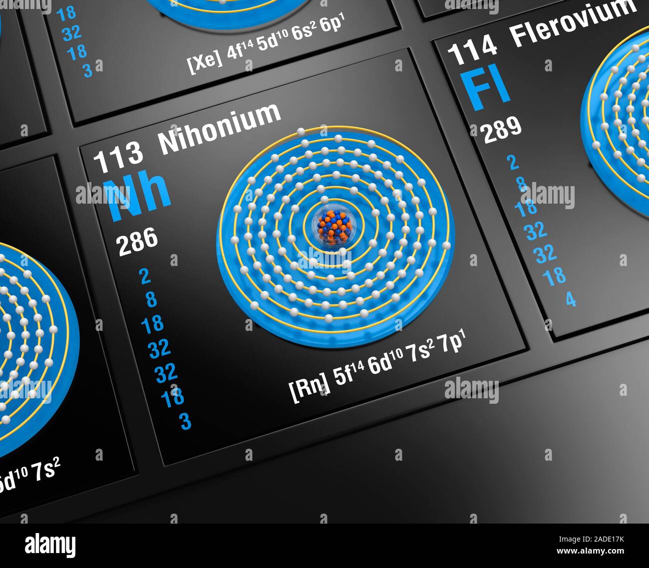 Diagram of the nuclear composition, electron configuration, and valence ... Diagram of the nuclear composition, electron configuration, and valence ...