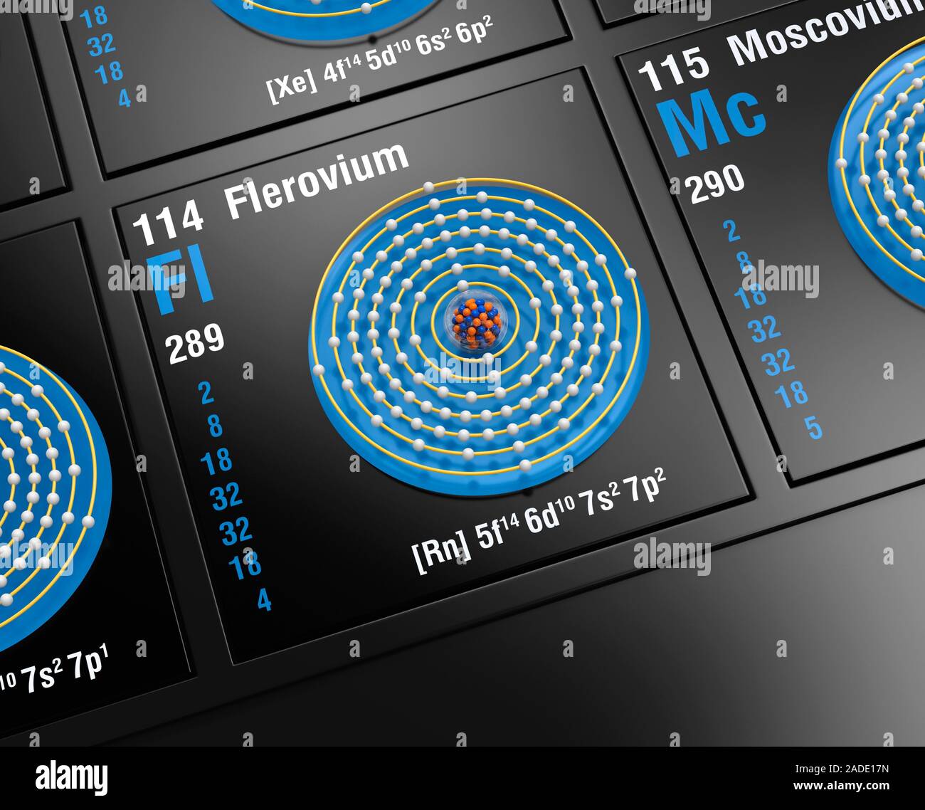 Diagram of the nuclear composition, electron configuration, and valence (outer electron ...