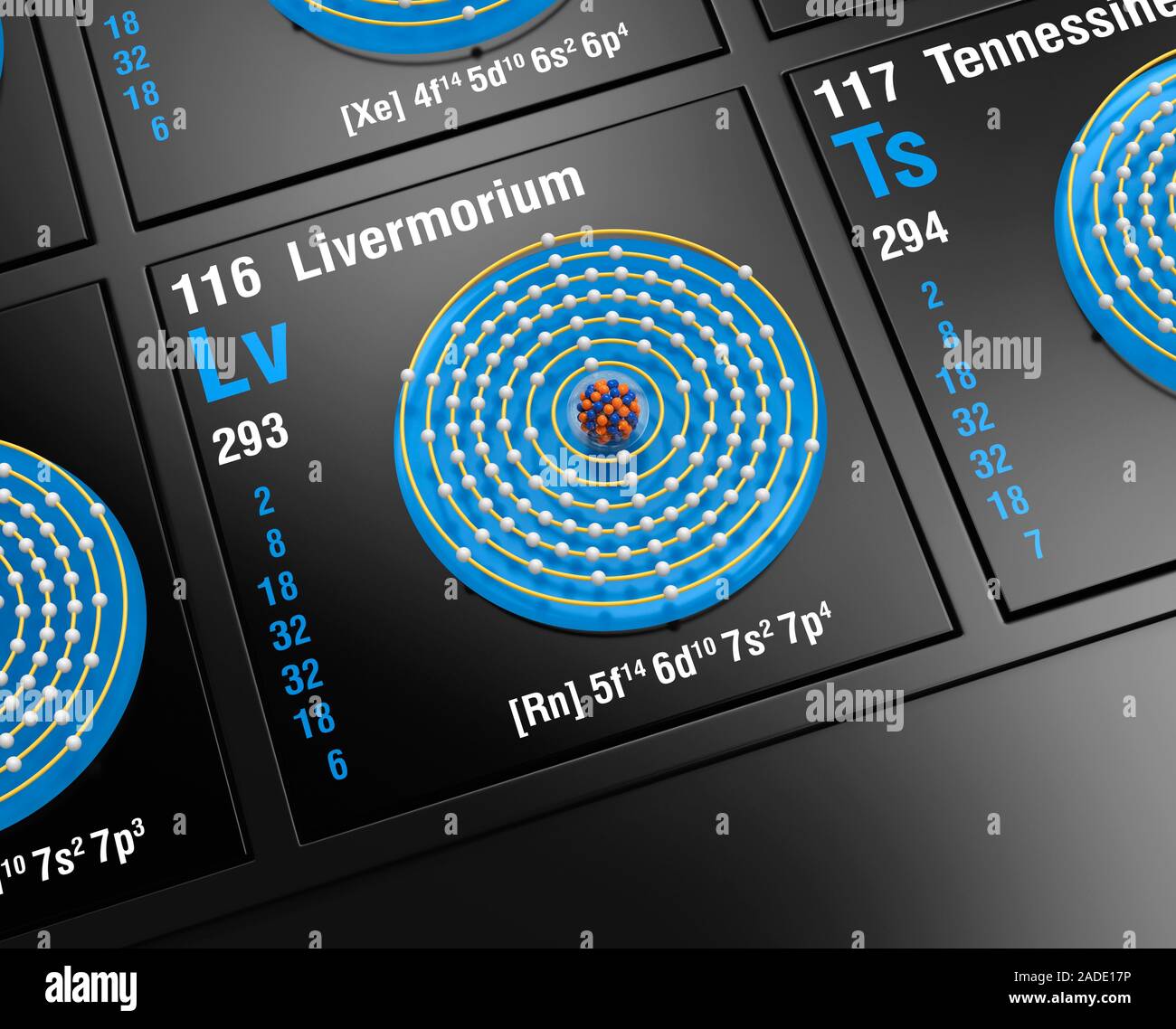 Livermorium (Lv). Diagram of the nuclear composition, electron ...