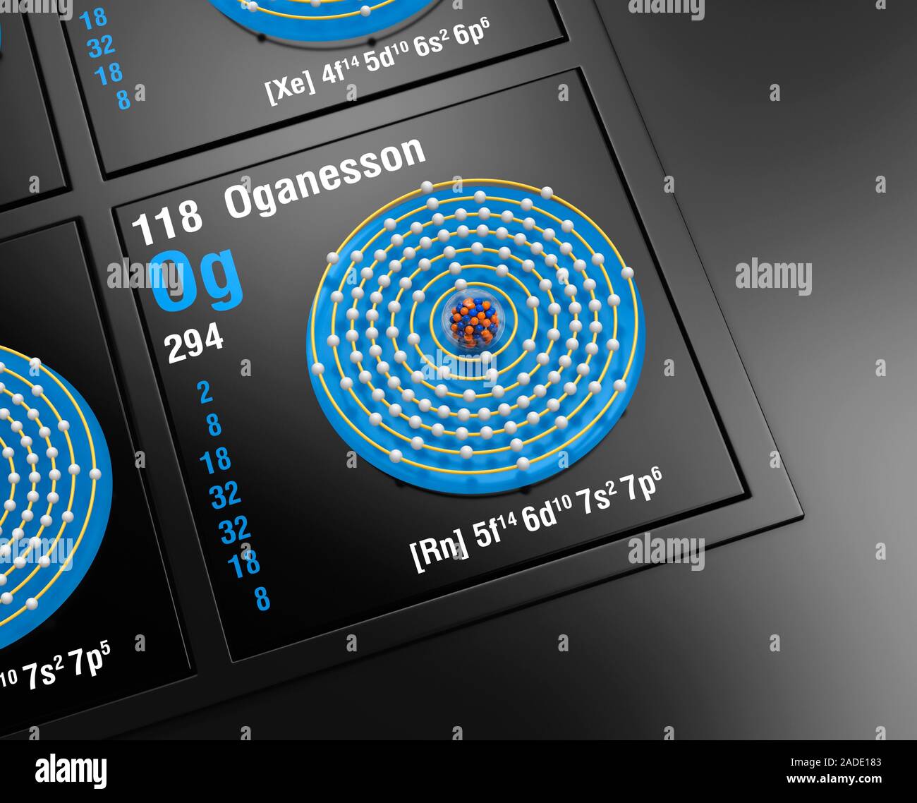 Diagram of the nuclear composition, electron configuration, and valence ...