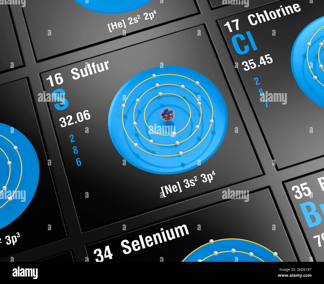 Diagram of the nuclear composition, electron configuration, and valence ...