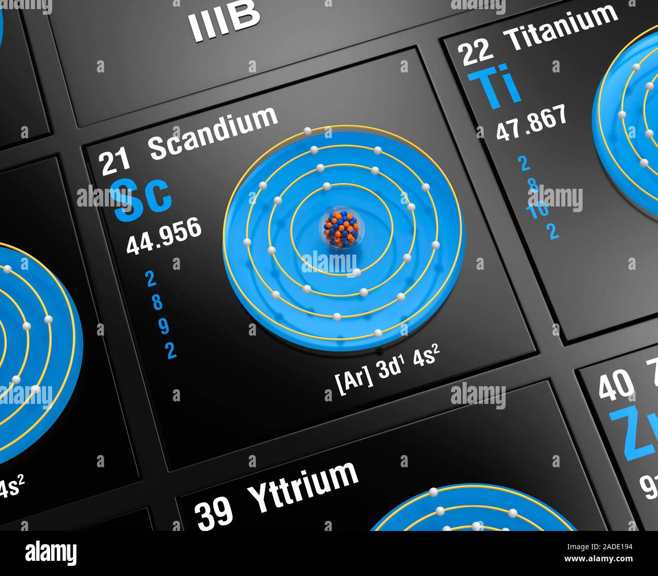 Diagram Of The Nuclear Composition And Electron Configuration Of An