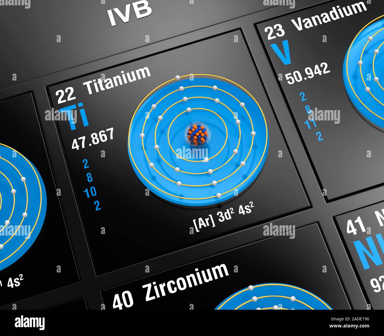 Diagram Of The Nuclear Composition Electron Configuration And Valence