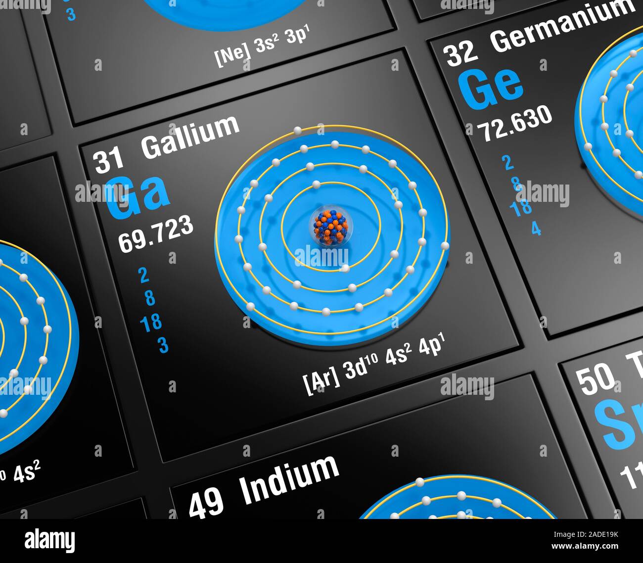Diagram of the nuclear composition, electron configuration, and valence ...
