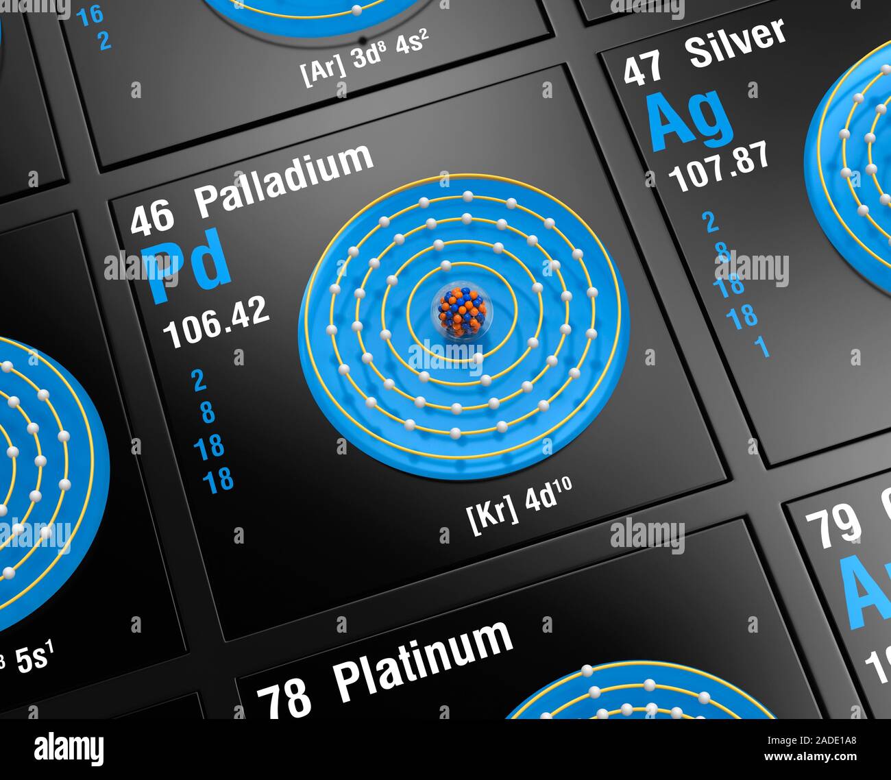 Palladium (Pd). Diagram of the nuclear composition, electron ...