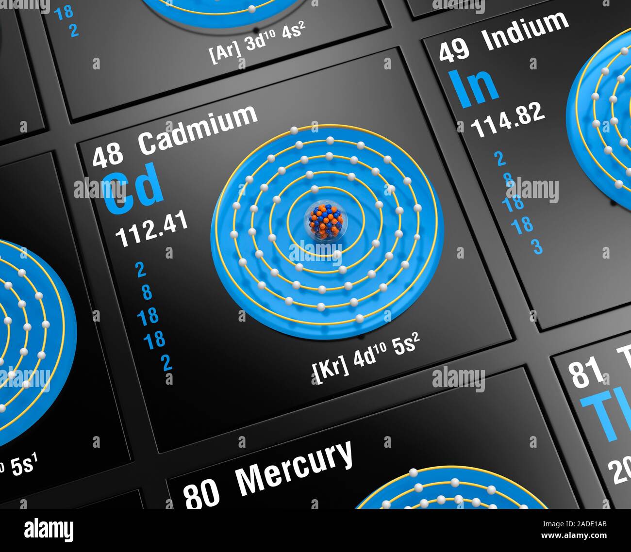 Diagram of the nuclear composition and electron configuration of an ...