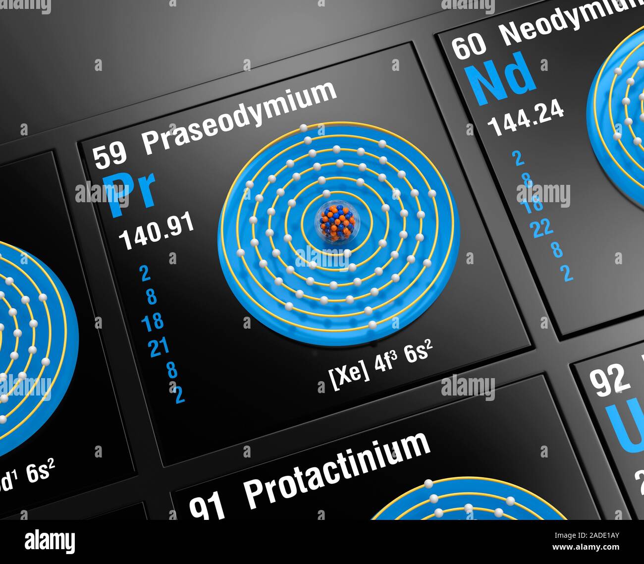 Praseodymium (Pr). Diagram of the nuclear composition, electron ... Praseodymium (Pr). Diagram of the nuclear composition, electron ...