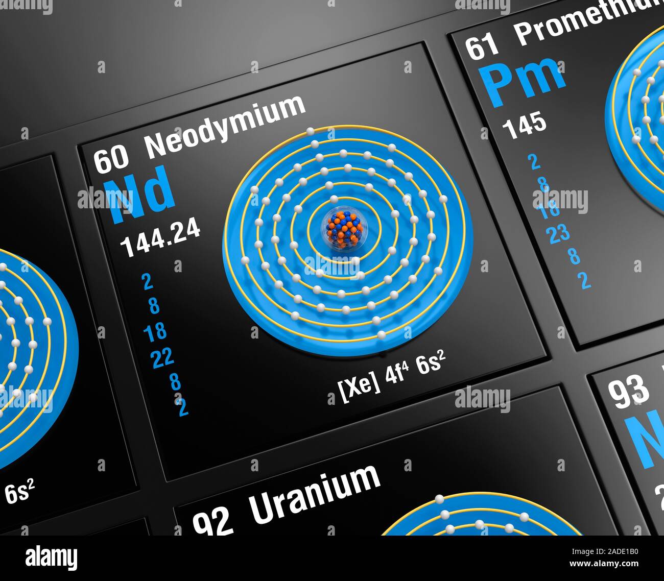 Diagram of the nuclear composition, electron configuration, and valence ...