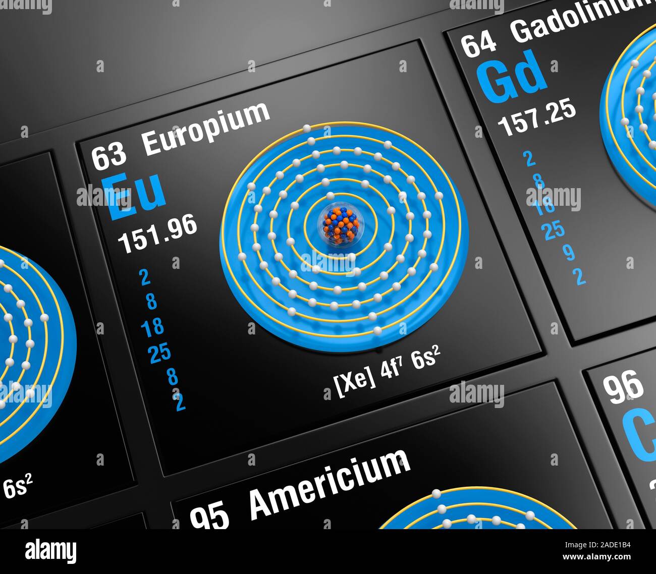 Diagram of the nuclear composition, electron configuration, and valence ...