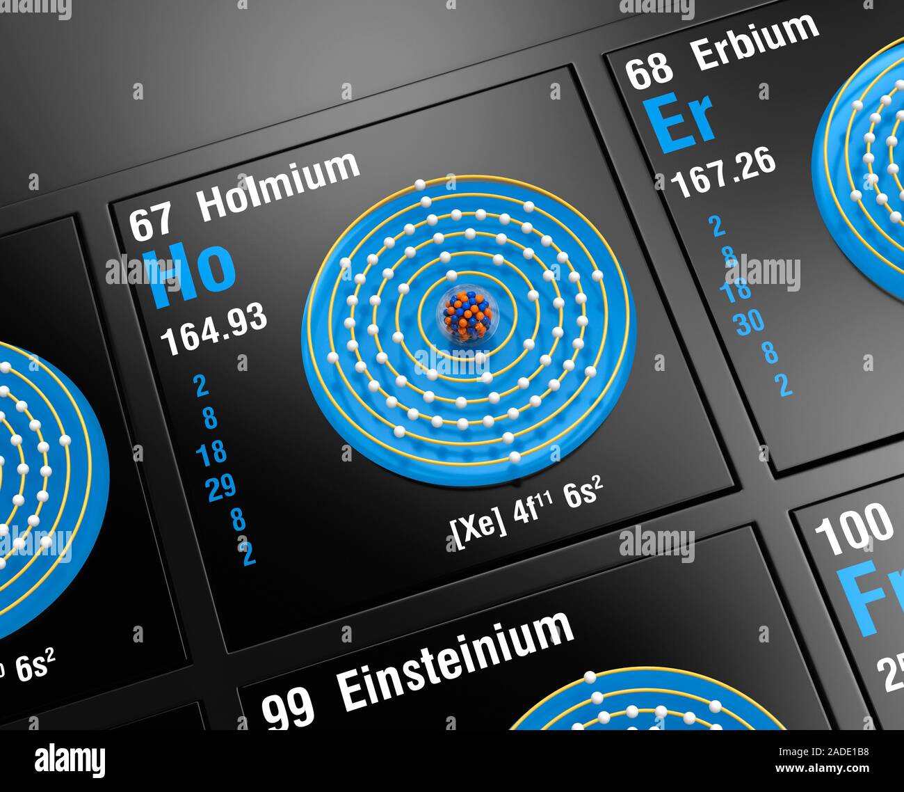 Diagram Of The Nuclear Composition Electron Configuration And Valence