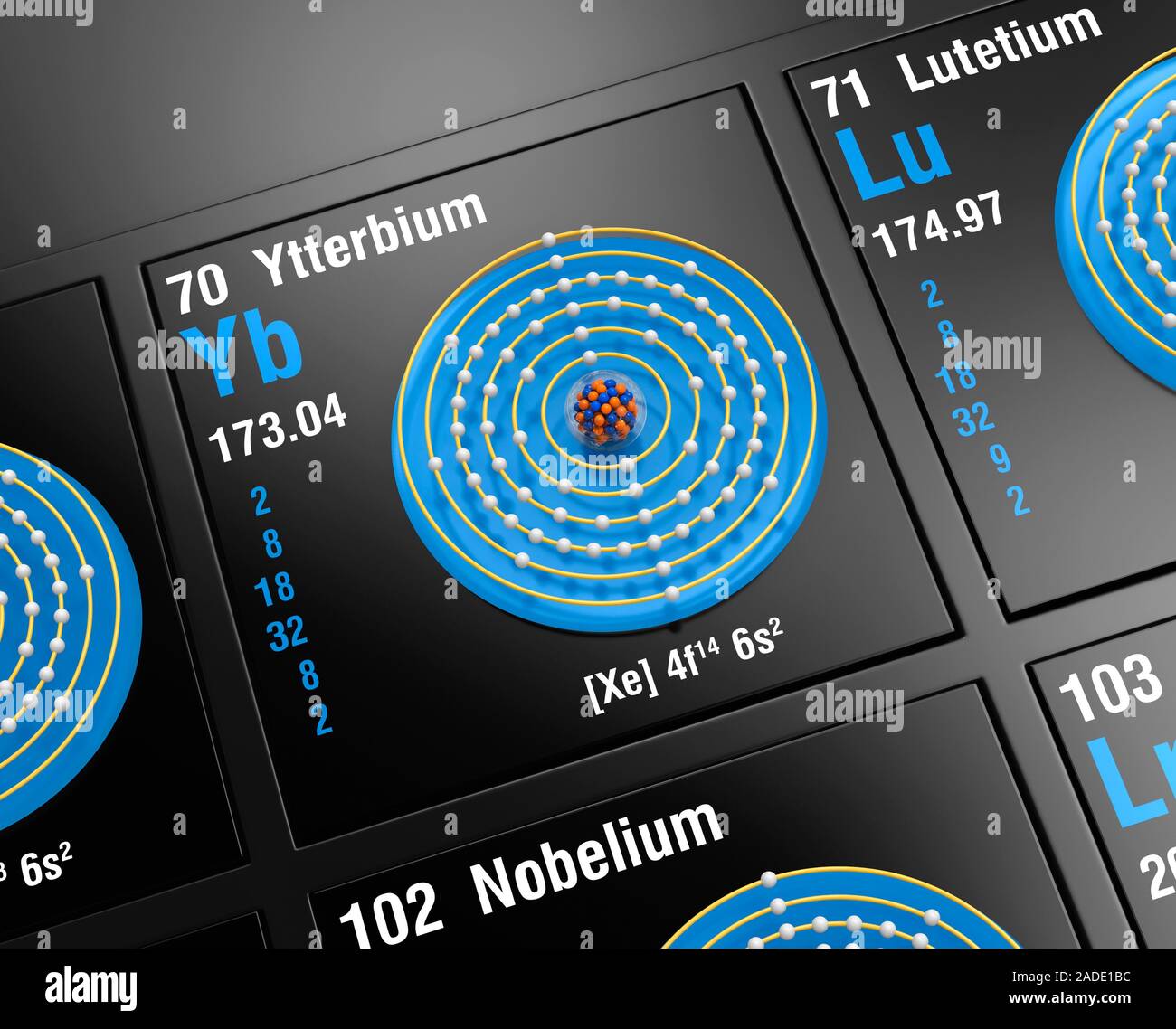 Diagram Of The Nuclear Composition Electron Configuration And Valence