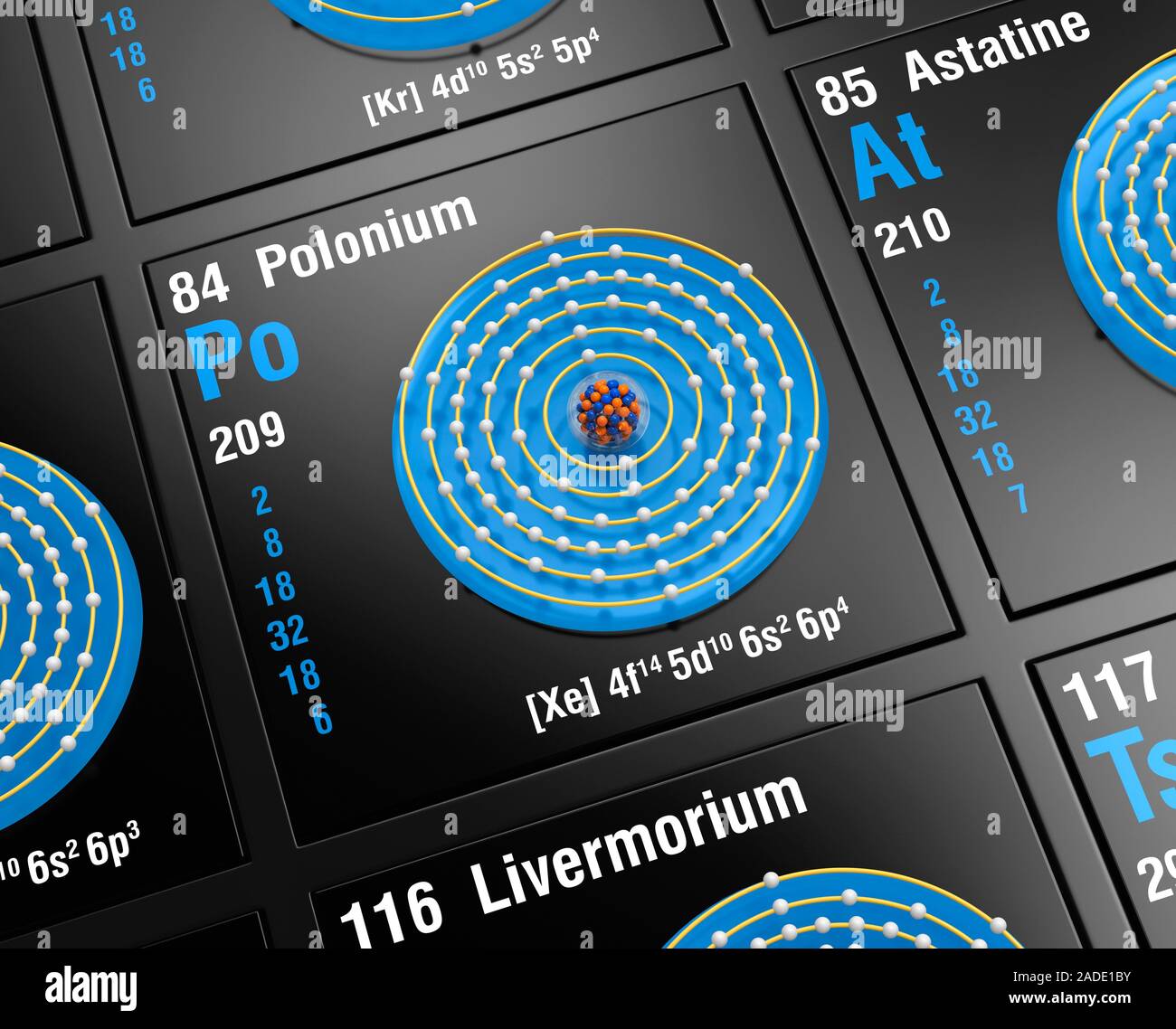 Diagram of the nuclear composition and electron configuration of an ...
