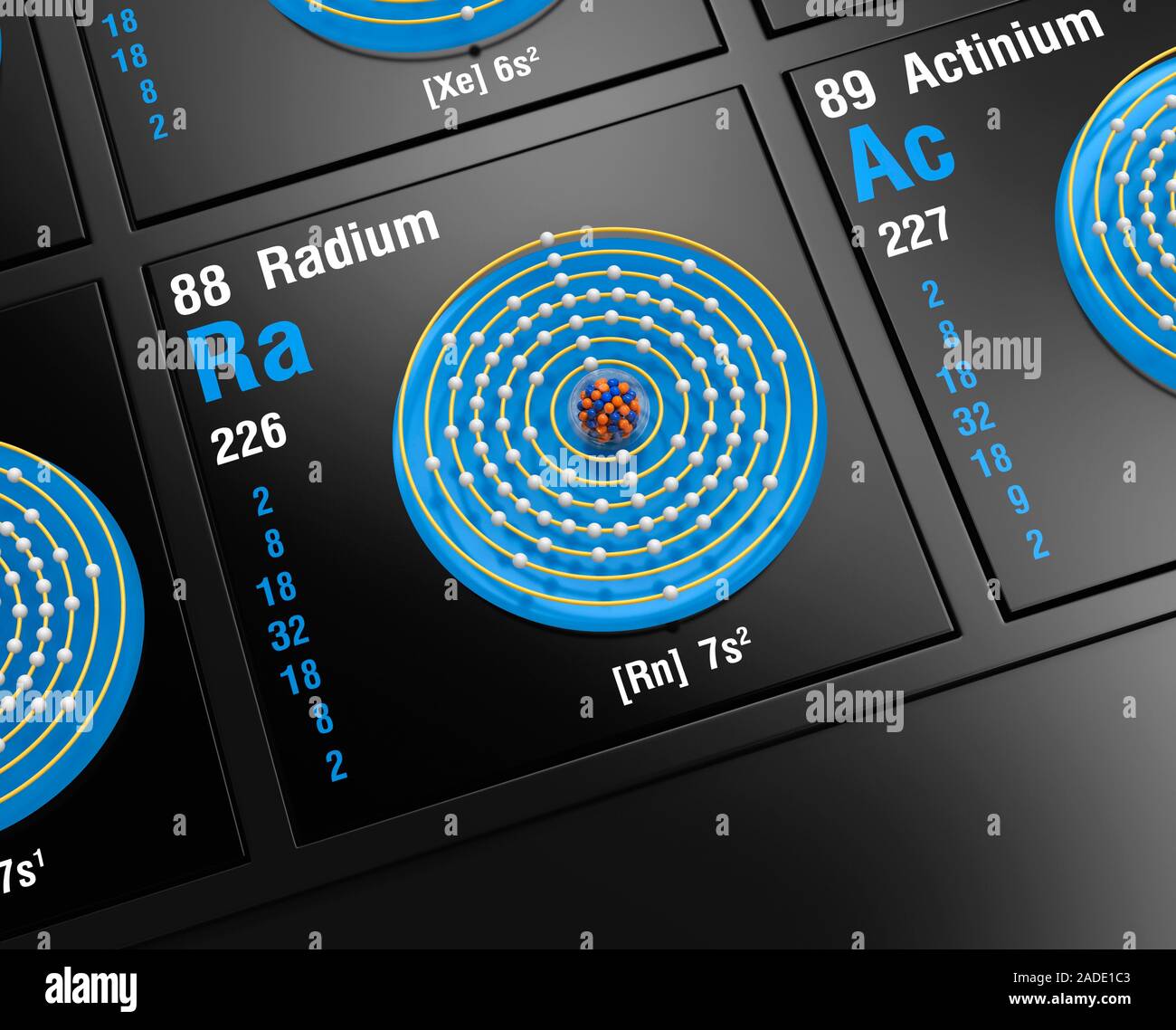 Diagram of the nuclear composition, electron configuration, and valence ...