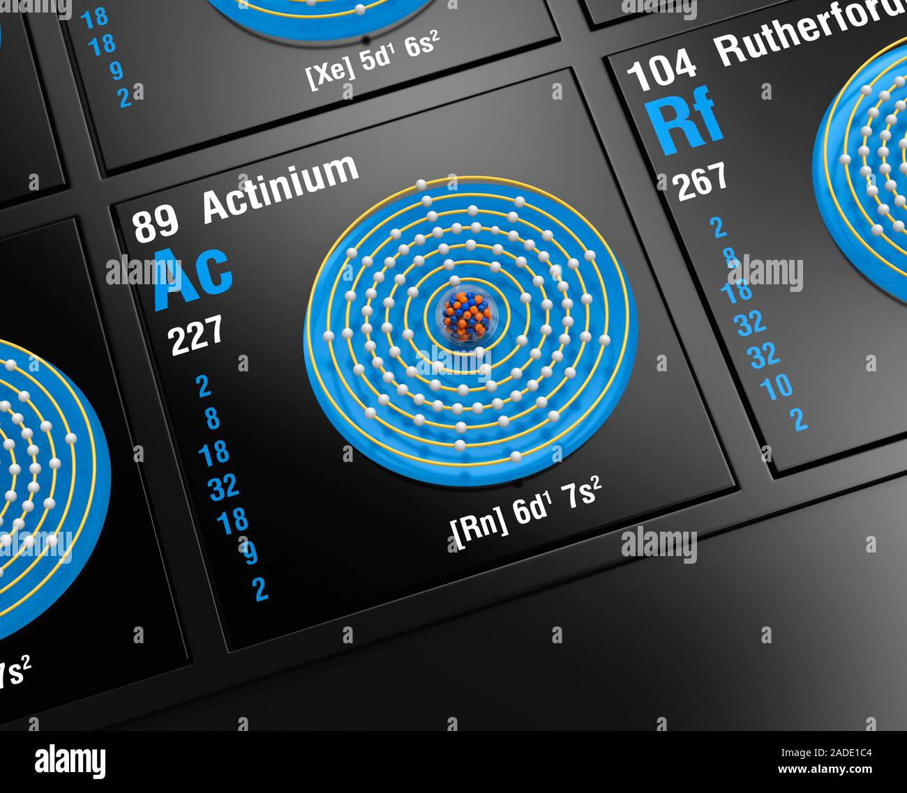 Actinium Valence Electrons Orbital Diagrams Chemistry Steps