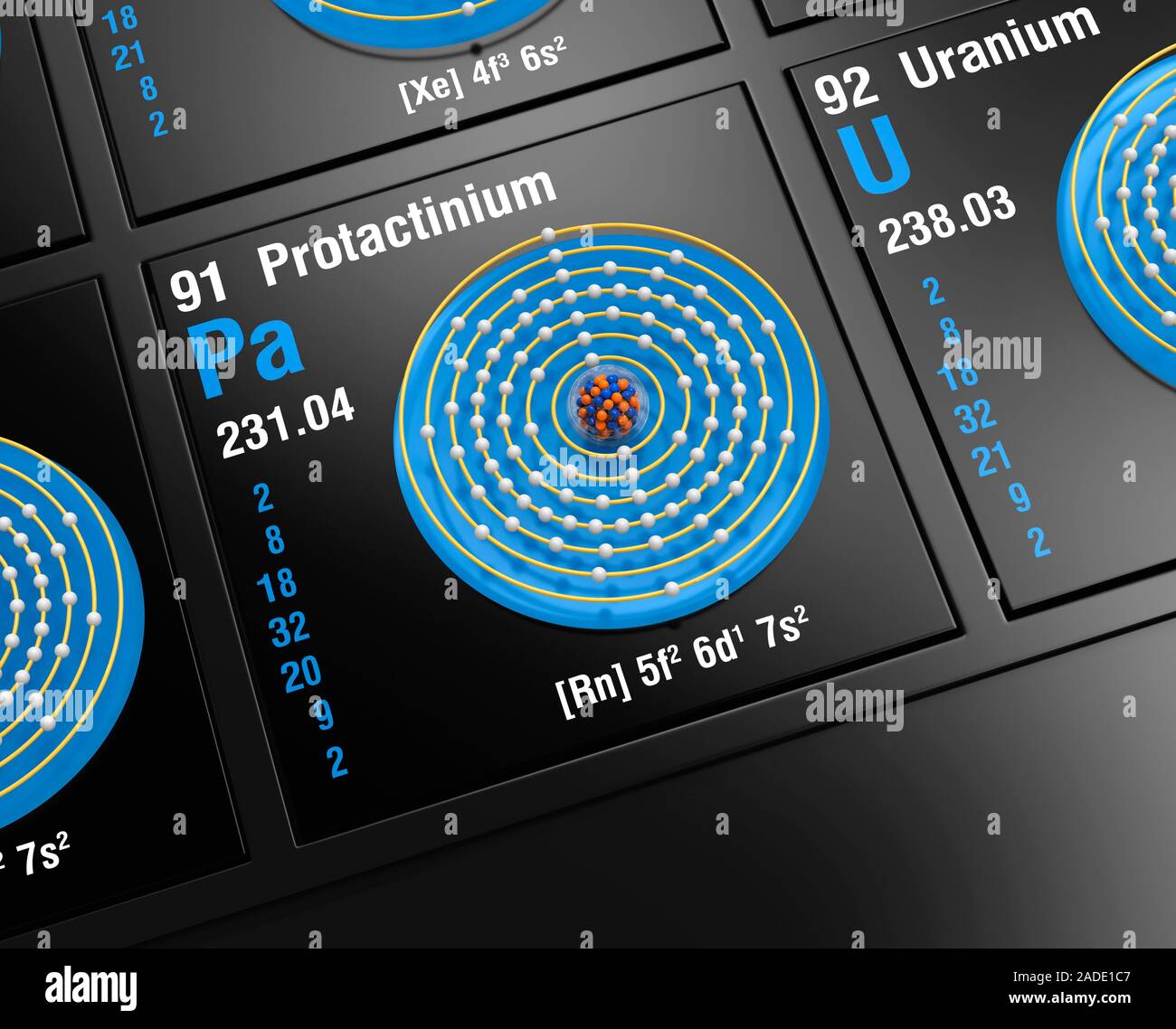 Protactinium (Pa). Diagram of the nuclear composition, electron ...