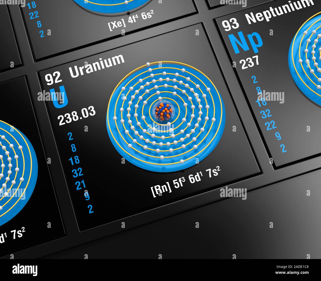 Diagram Of The Nuclear Composition Electron Configuration And Valence