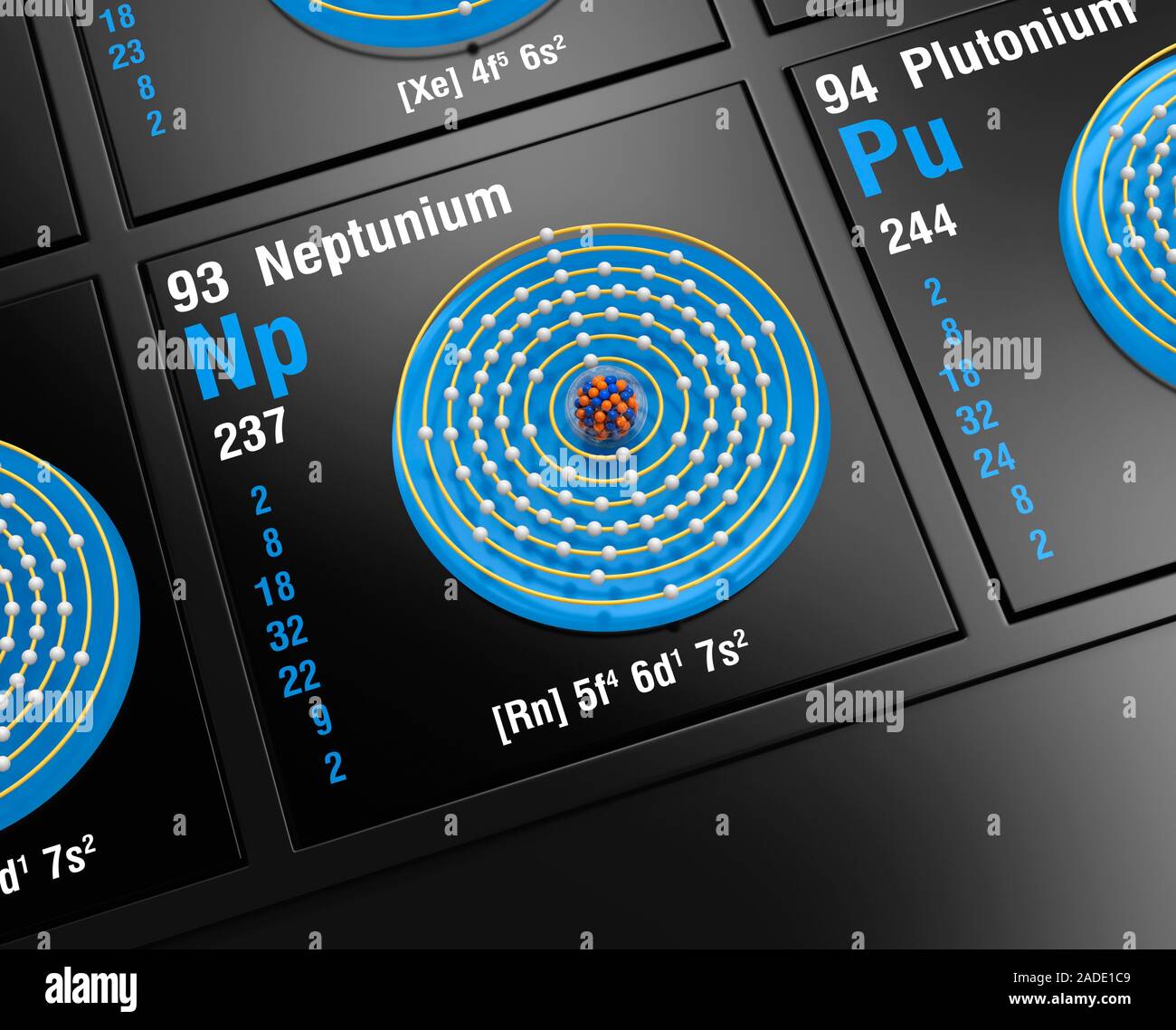 Diagram of the nuclear composition, electron configuration, and valence (outer electron ...