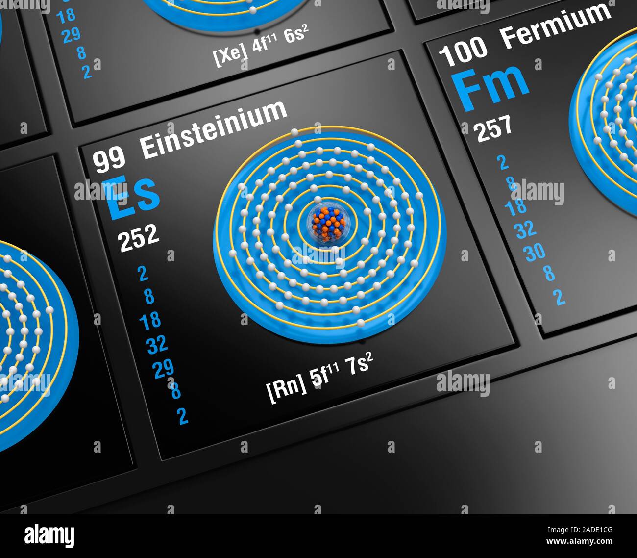 Diagram of the nuclear composition, electron configuration, and valence (outer electron ...