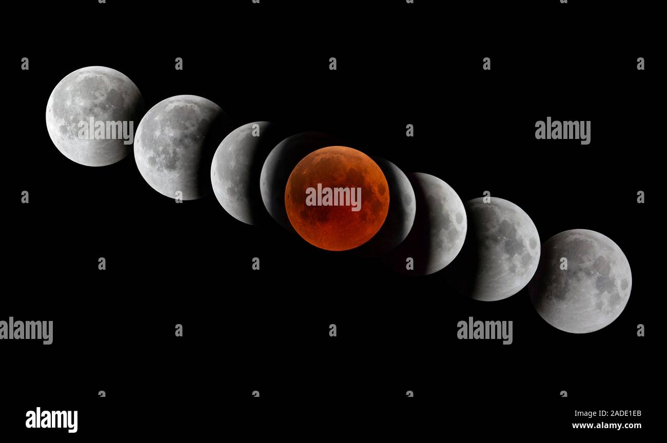 Total lunar eclipse of July 2018. Time-lapse sequence of nine images ...