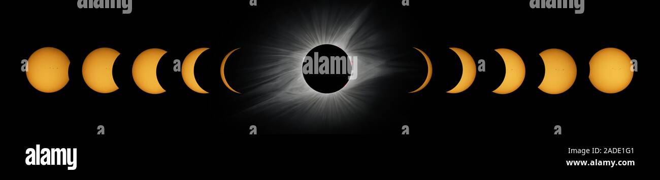 Total solar eclipse. Time-lapse sequence of eleven images from just ...