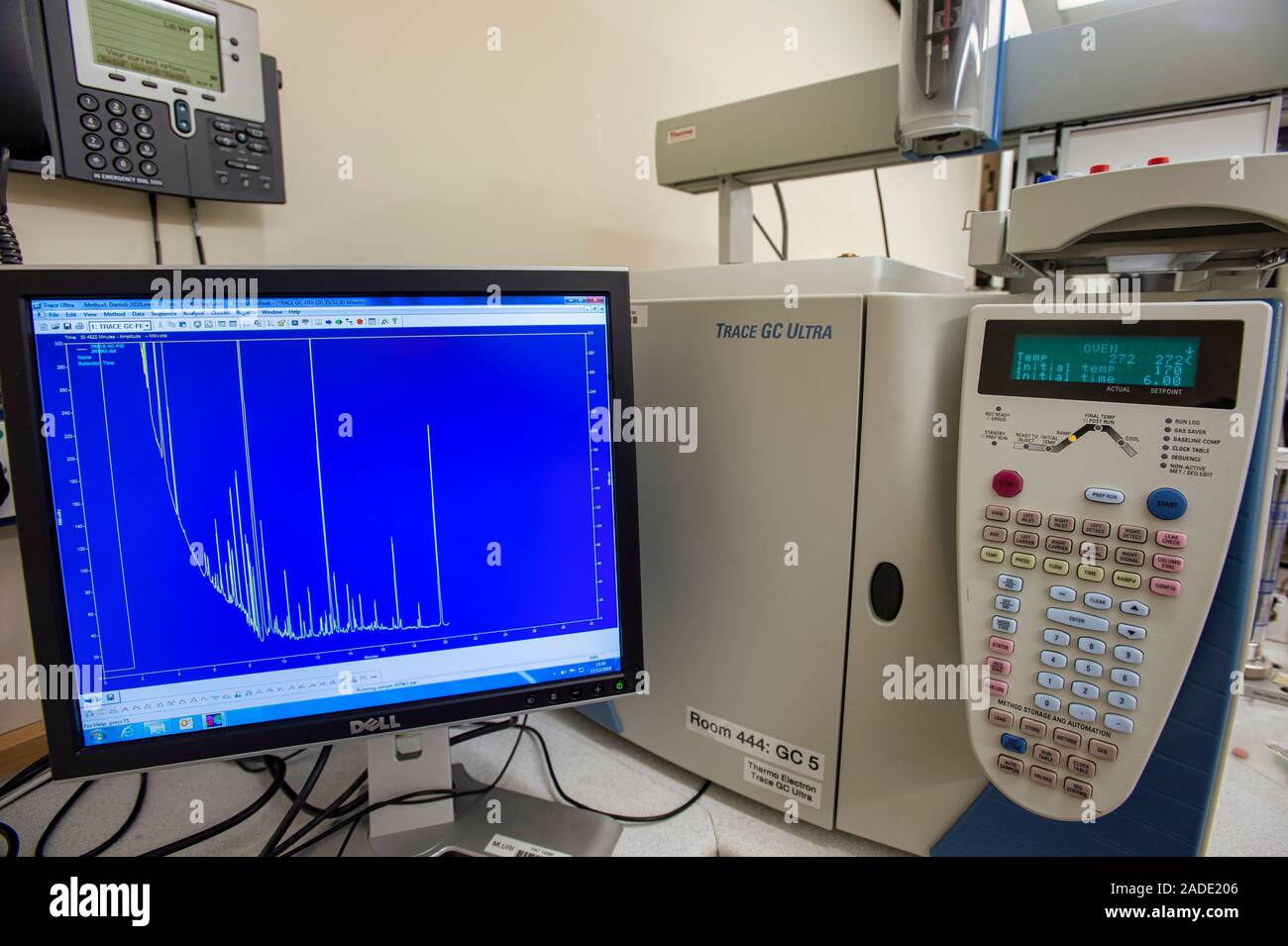 Gas chromatographic analysis in geoforensics. Soil samples from a crime ...