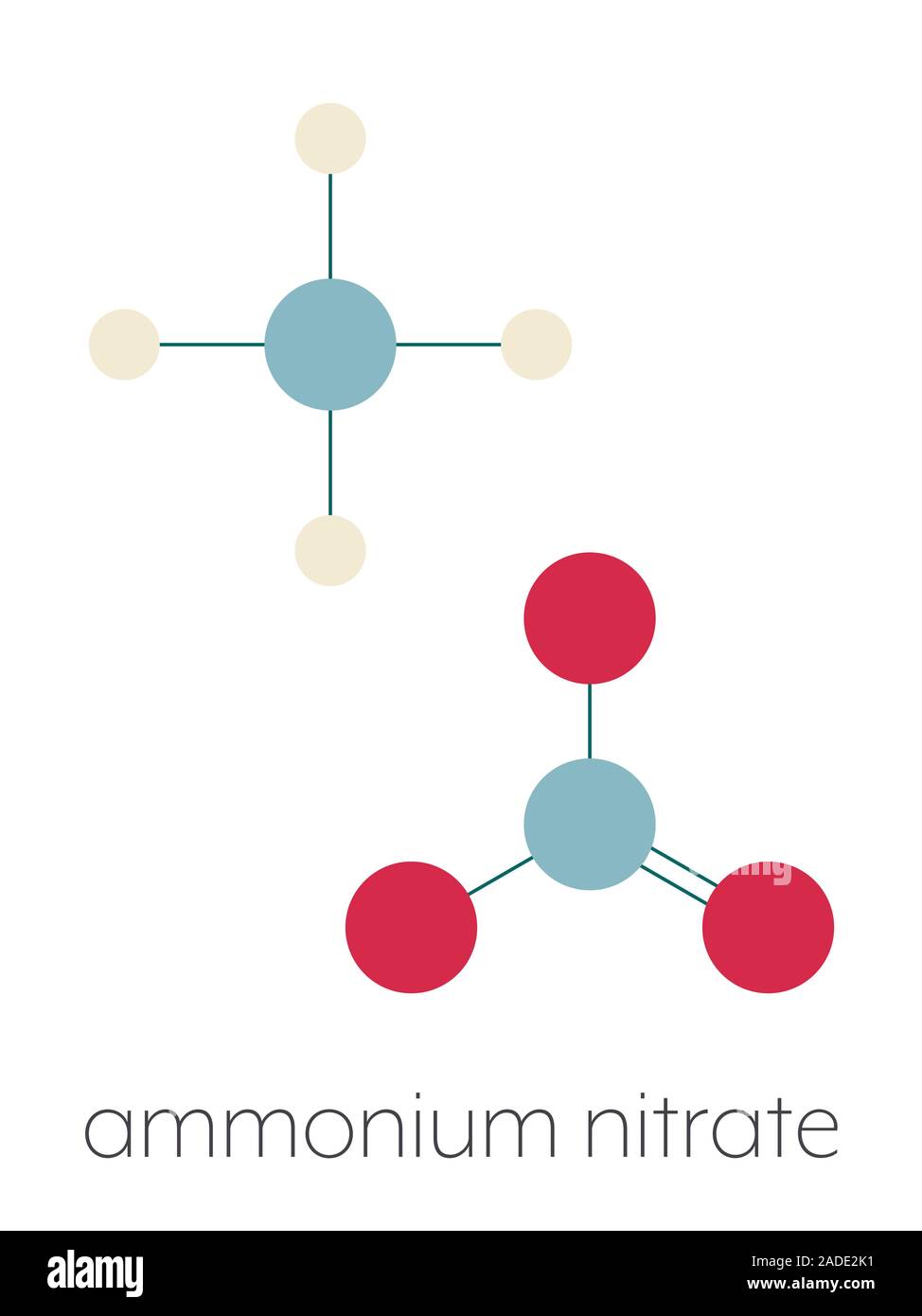 Ammonium nitrate, chemical structure. Stylized skeletal formula ...