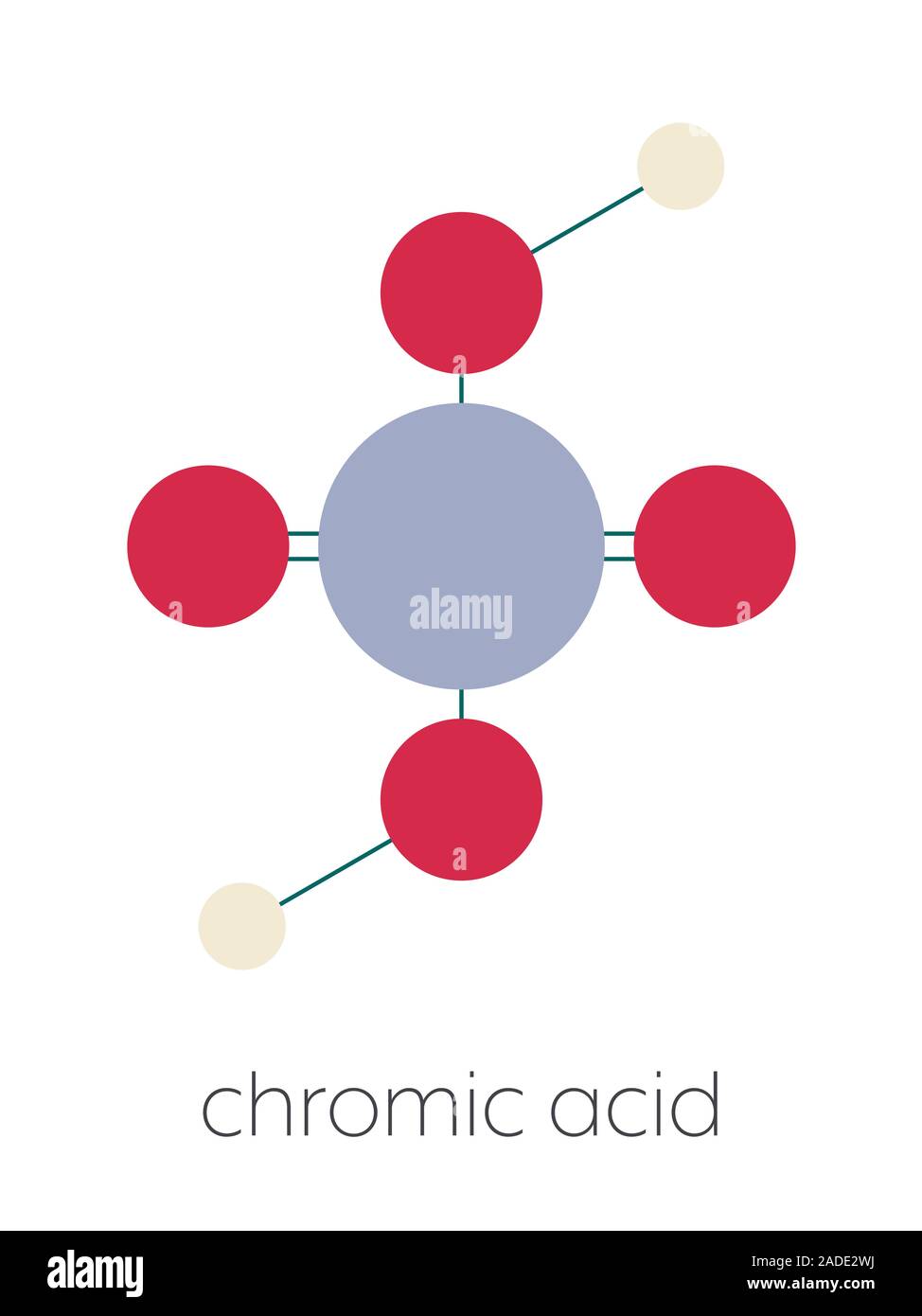 Chromic acid (H2CrO4) molecule. Stylized skeletal formula (chemical ...