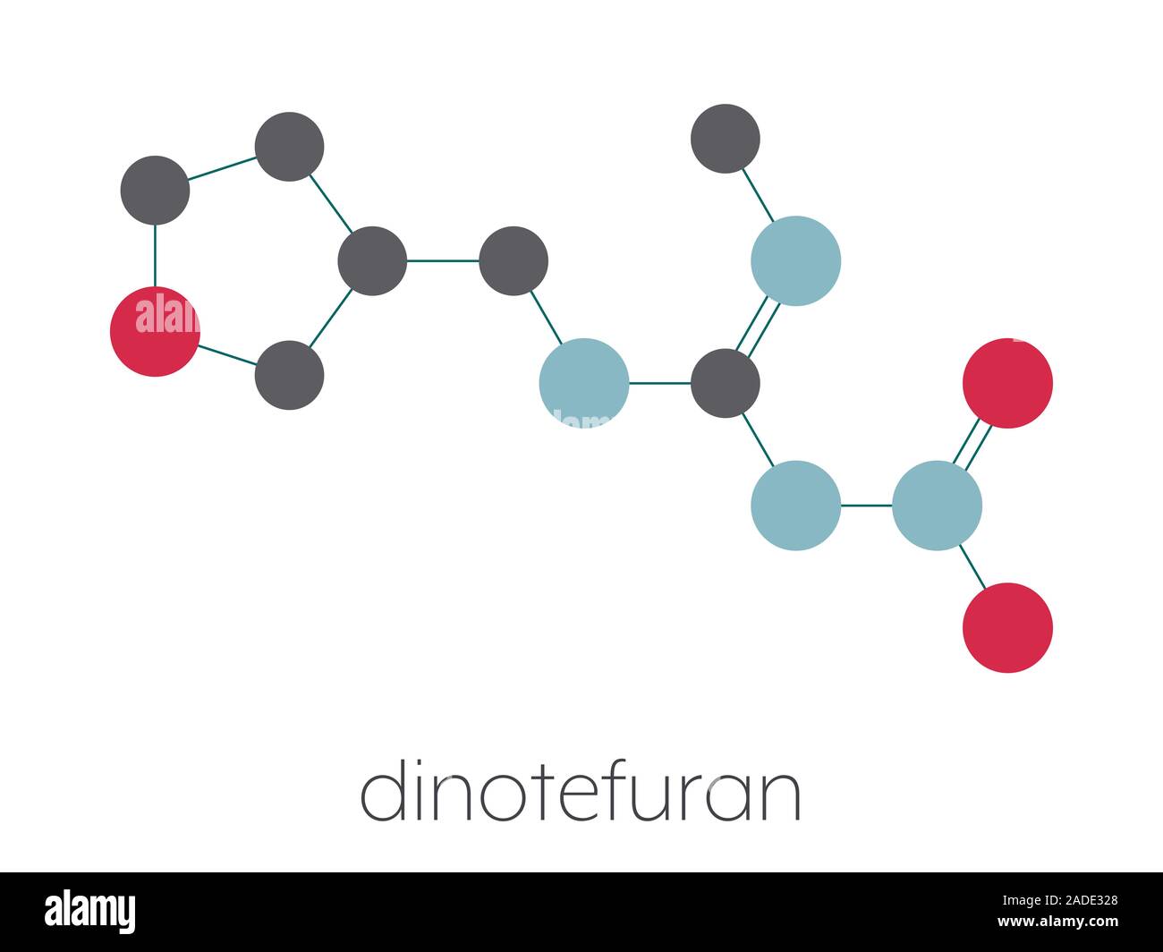 Dinotefuran insecticide molecule (neonicotinoid class). Stylized ...