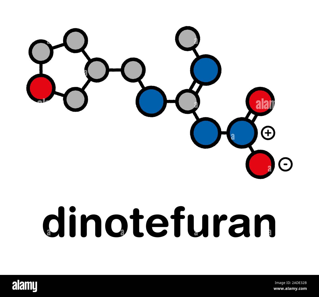 Dinotefuran insecticide molecule (neonicotinoid class). Stylized ...