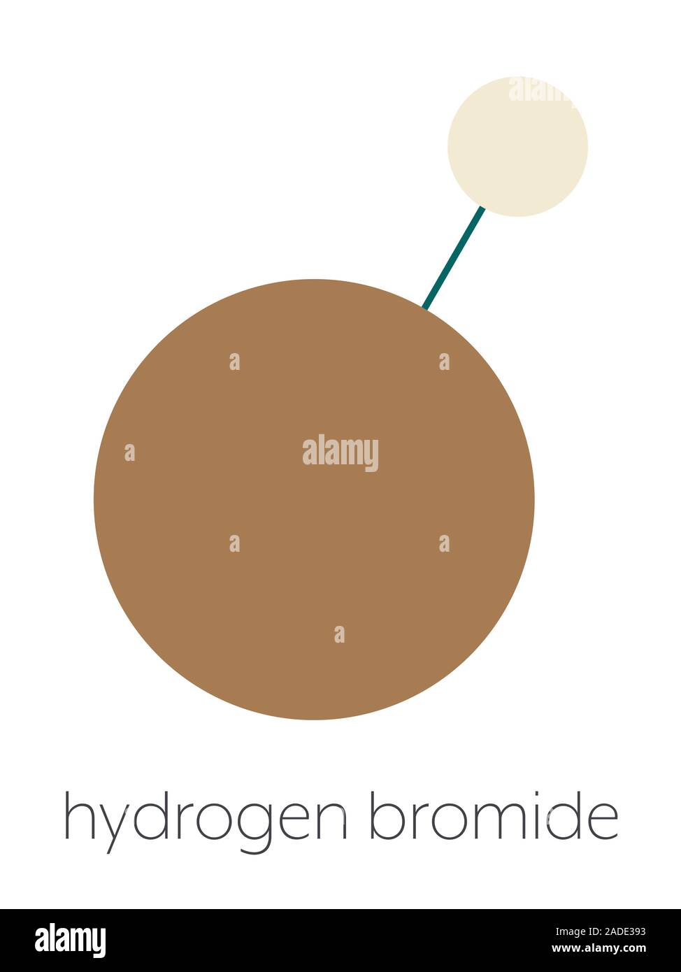 Hydrogen bromide (HBr) molecule. Stylized skeletal formula (chemical ...