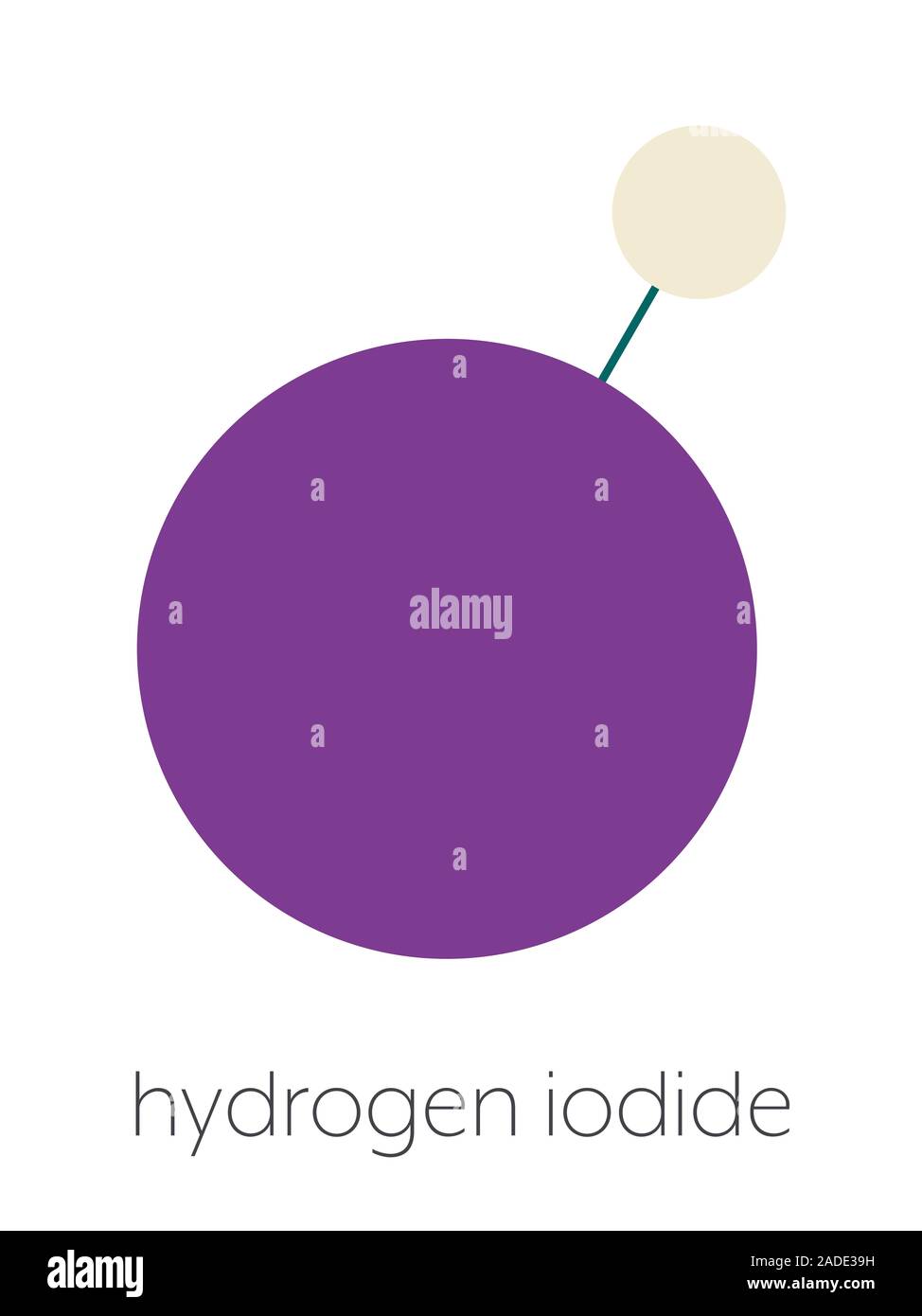 Hydrogen iodide (HI) molecule. Stylized skeletal formula (chemical ...