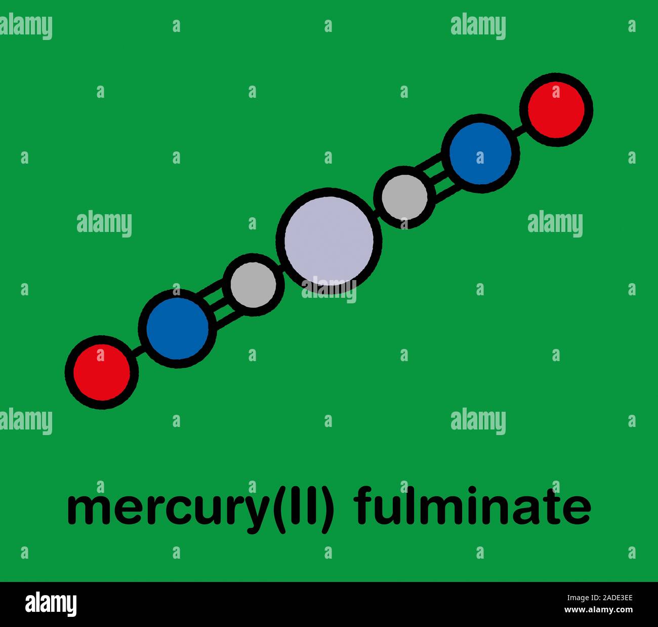 Mercury fulminate primary explosive molecule. Stylized skeletal formula ...