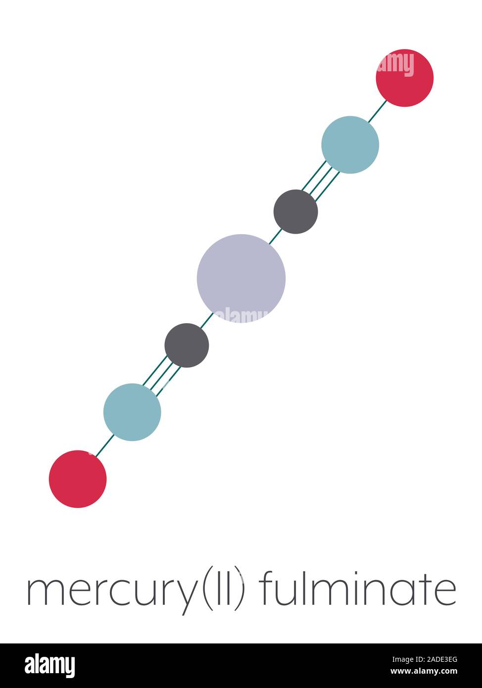 Mercury fulminate primary explosive molecule. Stylized skeletal formula ...