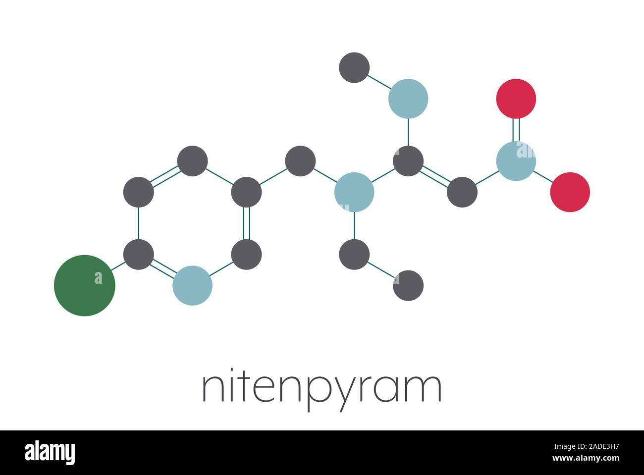Nitenpyram insecticide molecule (neonicotinoid class). Stylized ...