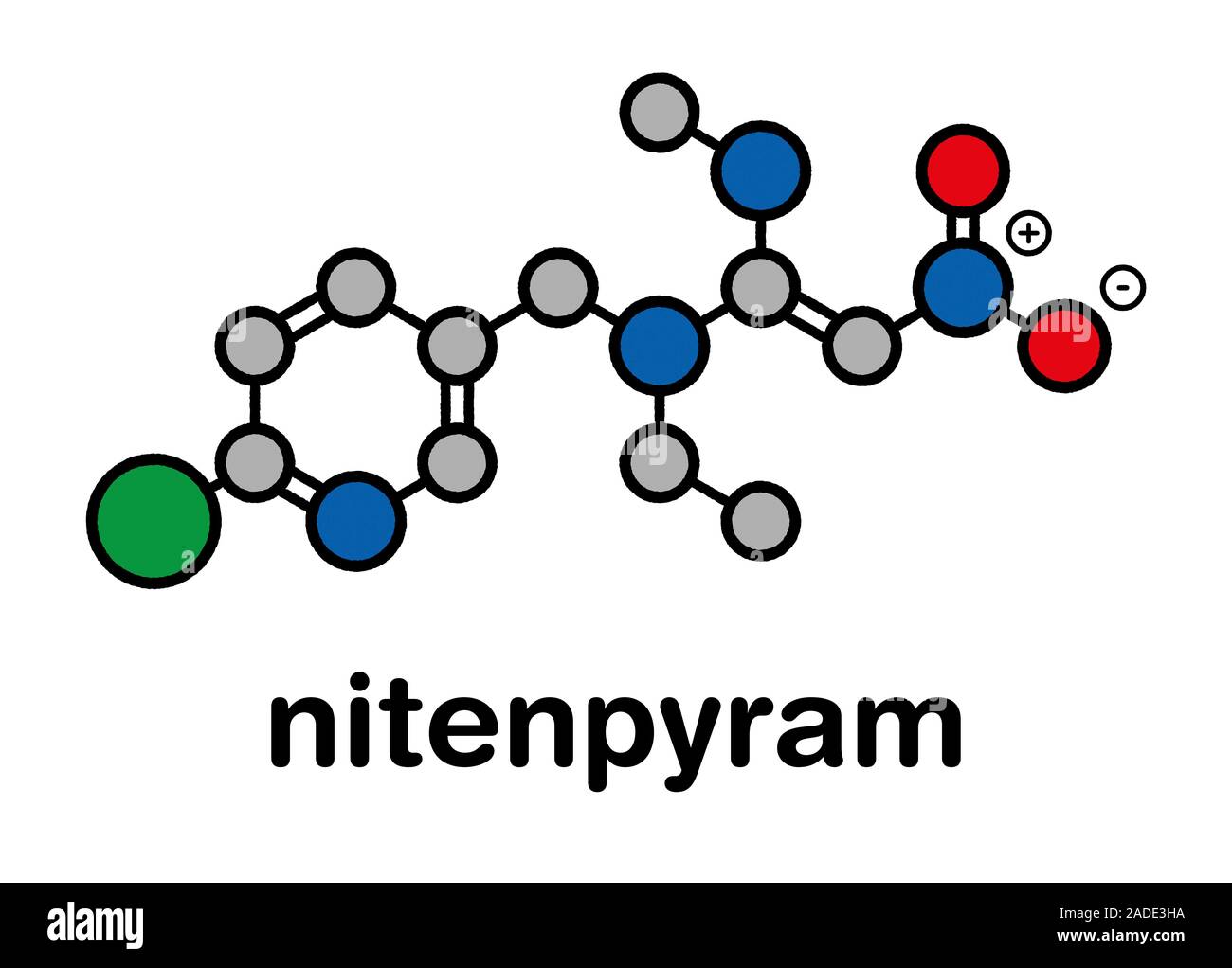 Nitenpyram insecticide molecule (neonicotinoid class). Stylized ...