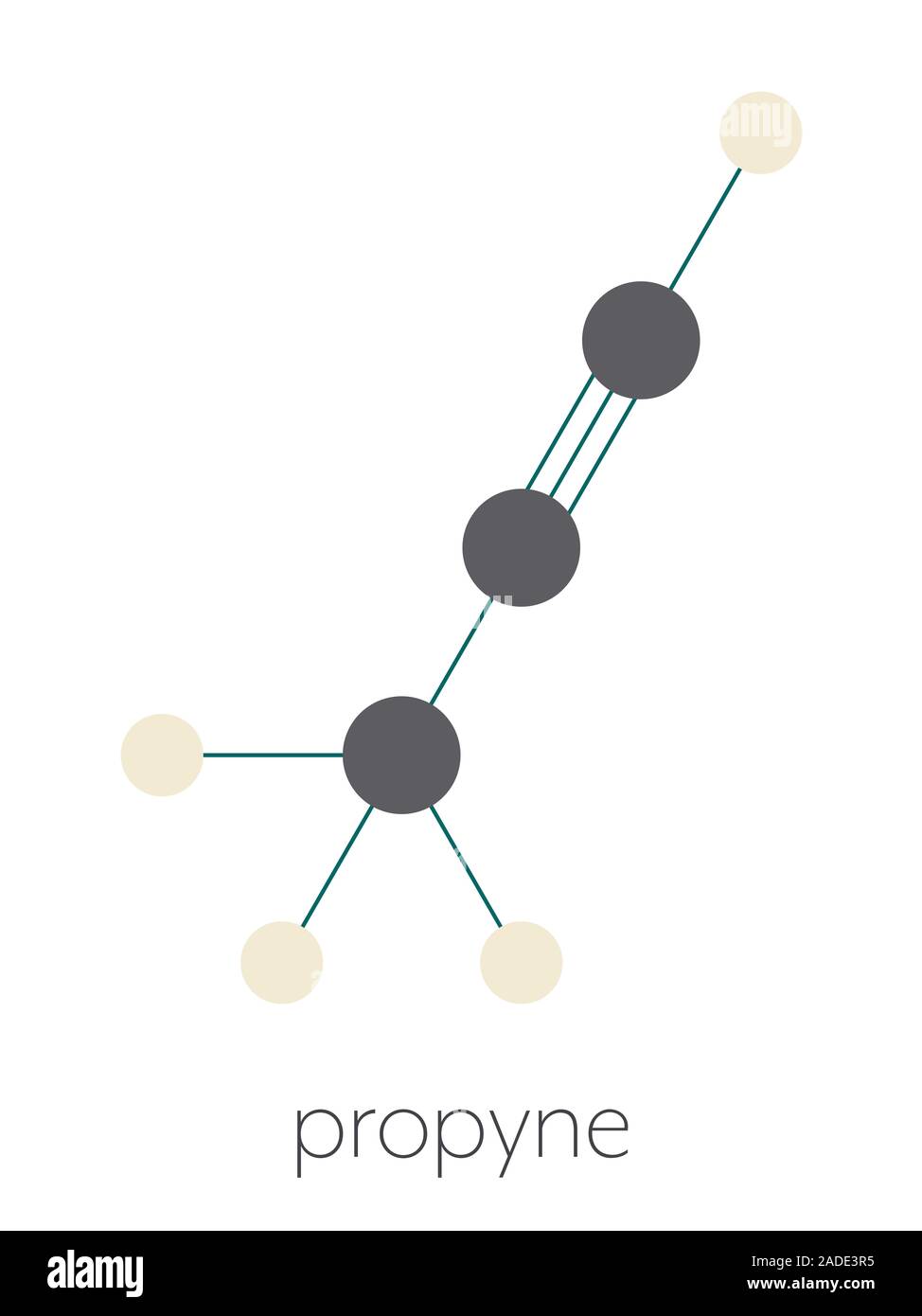 Propyne molecule. Stylized skeletal formula (chemical structure). Atoms ...