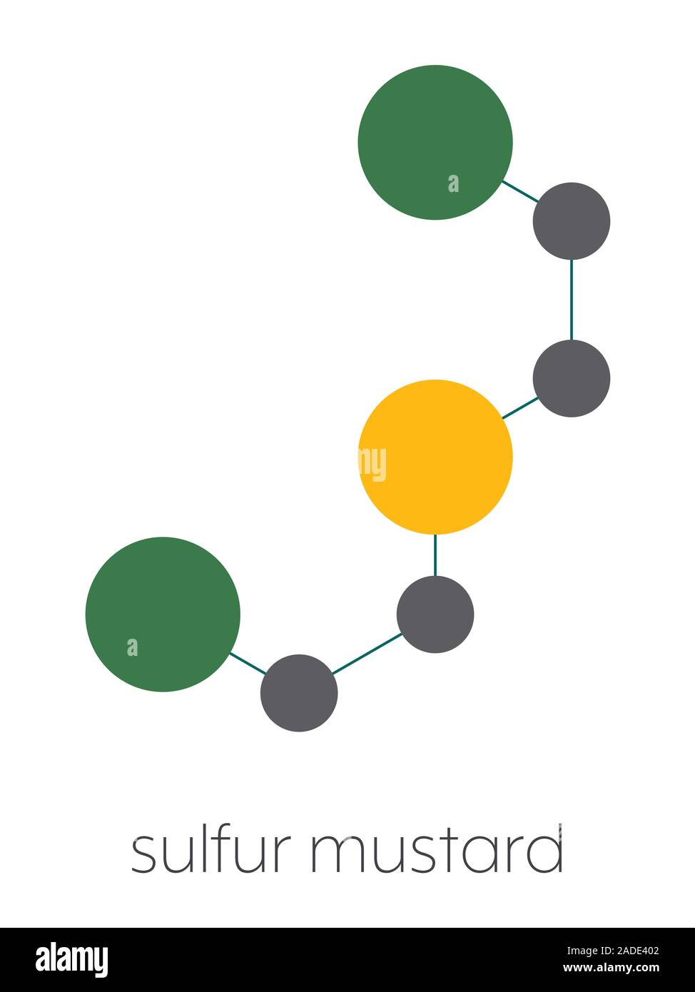 Sulfur mustard or bis(2-chloroethyl) sulfide molecule. Also known as ...