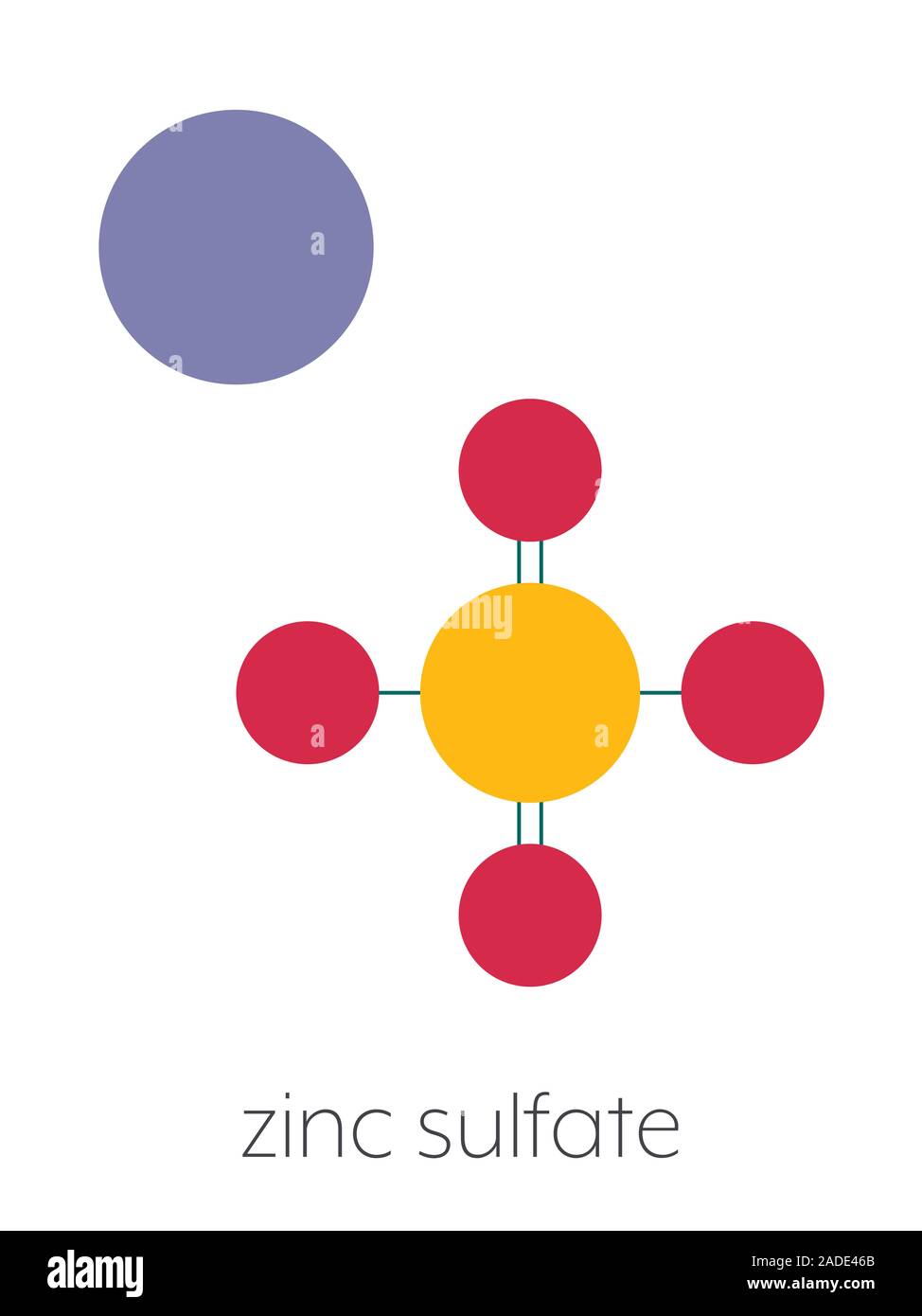 Zinc sulfate, chemical structure. Stylized skeletal formula (chemical ...
