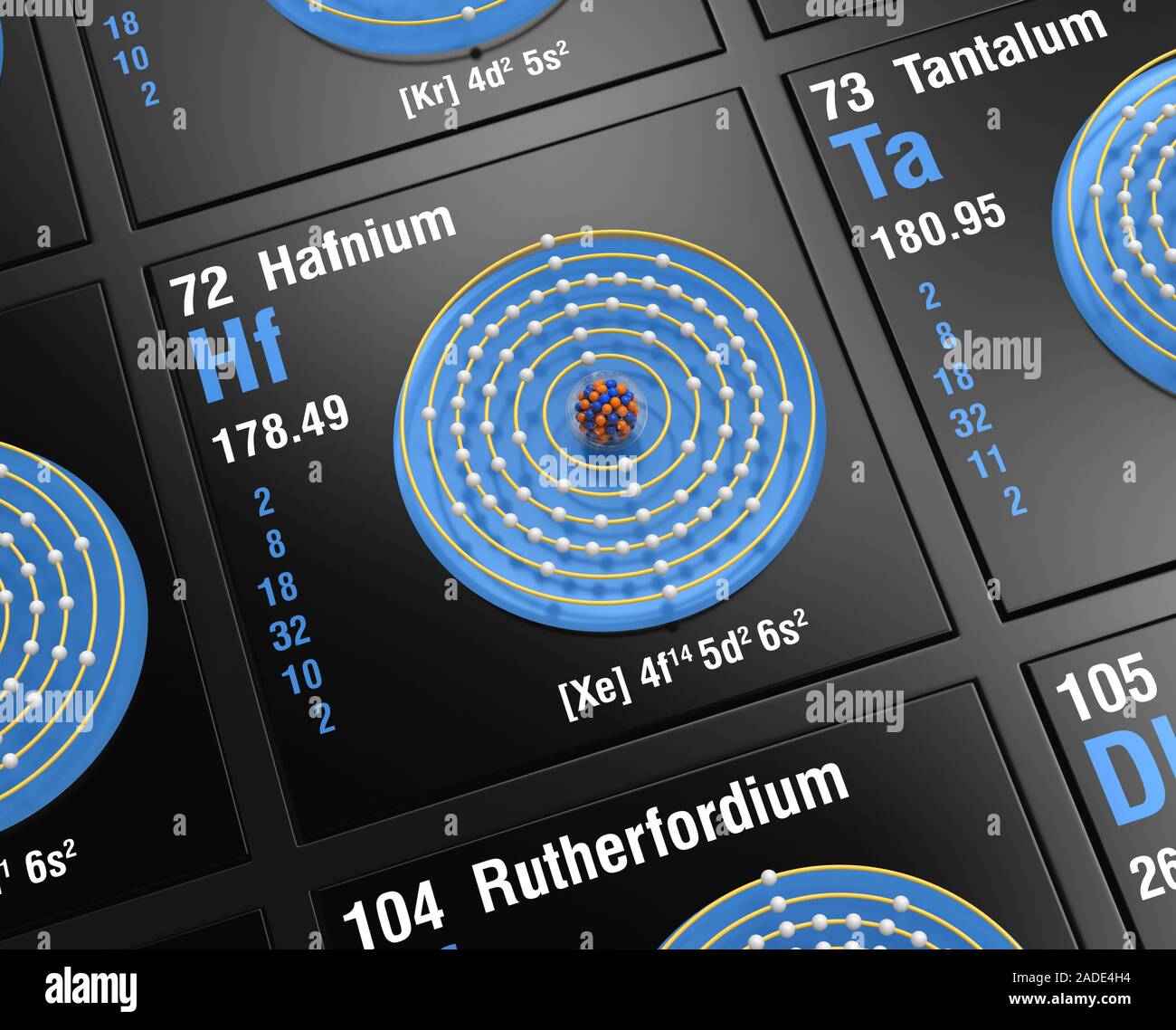 Diagram of the nuclear composition and electron configuration of an ...