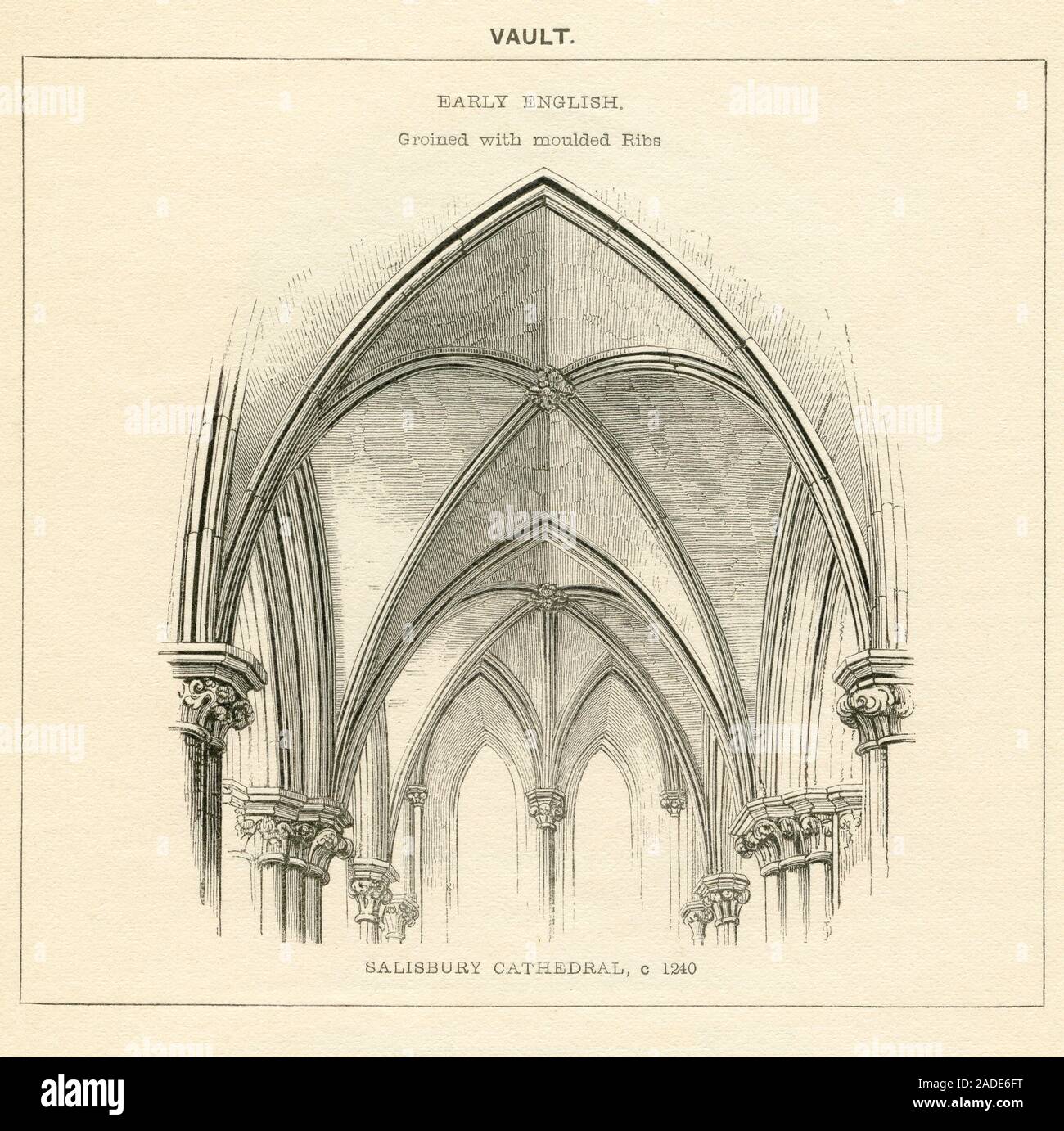 Example of Early English Gothic architecture of the vault in Salisbury Cathedral, described as a ...