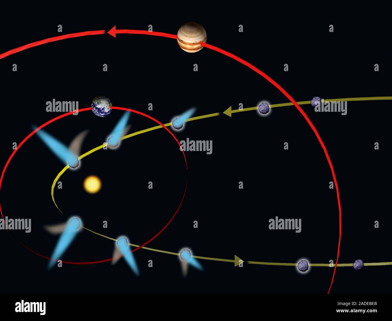 Stages of a comet's orbit, illustration. Comets are icy bodies from the ...