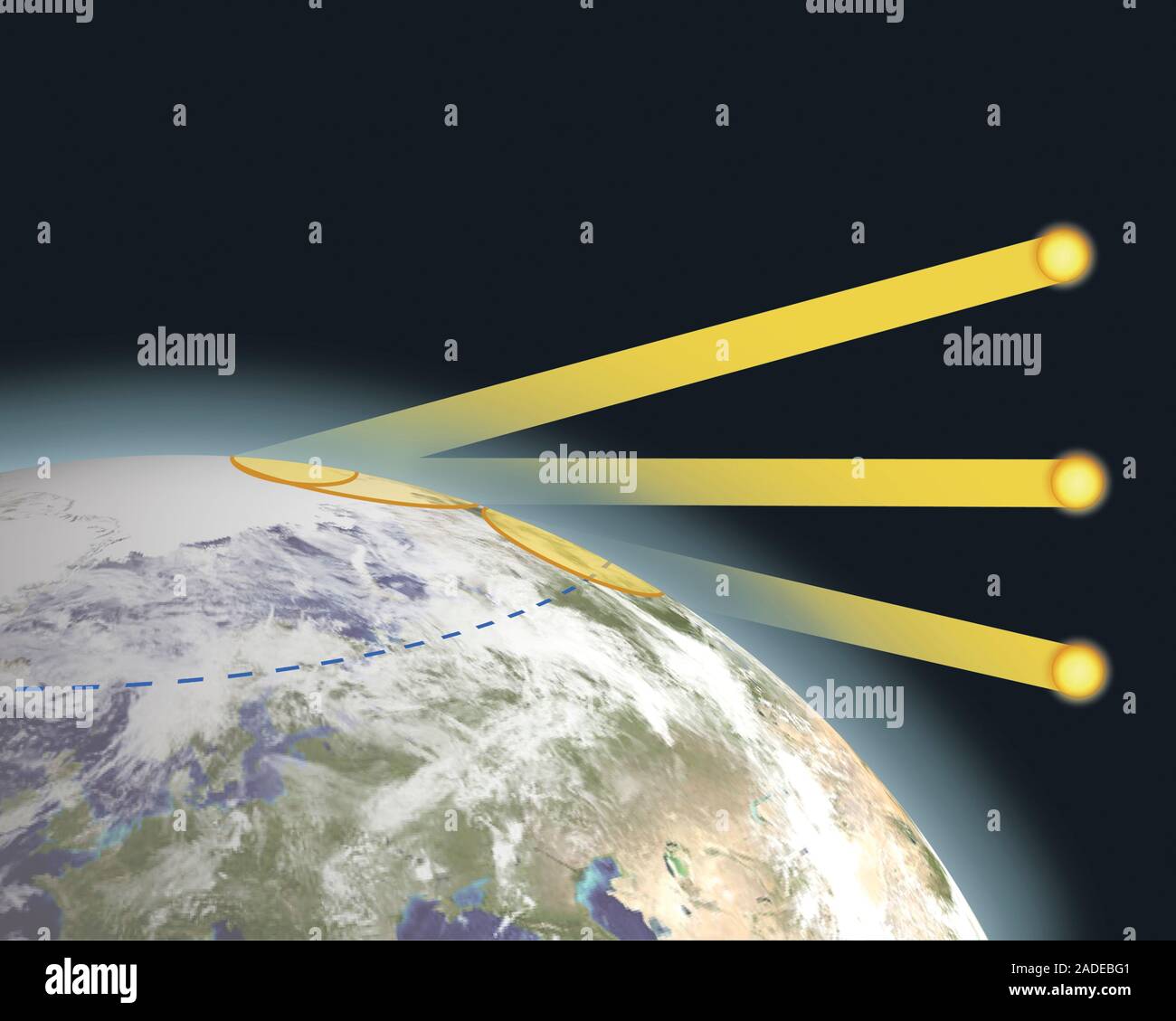 Seasonal variations in polar sunlight, illustration. At the Earth's ...