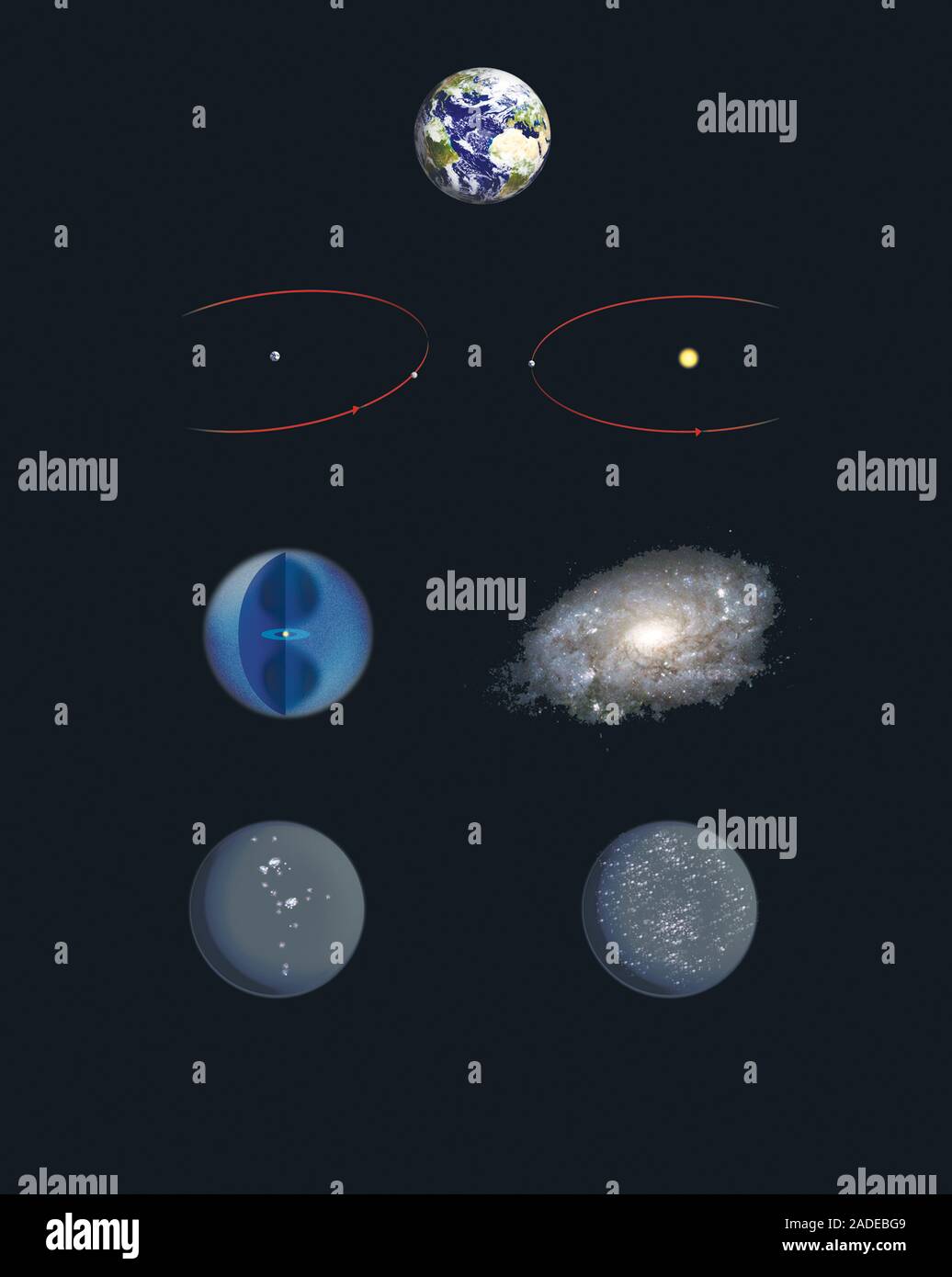Scale of the universe, illustration. Series of images showing the ...