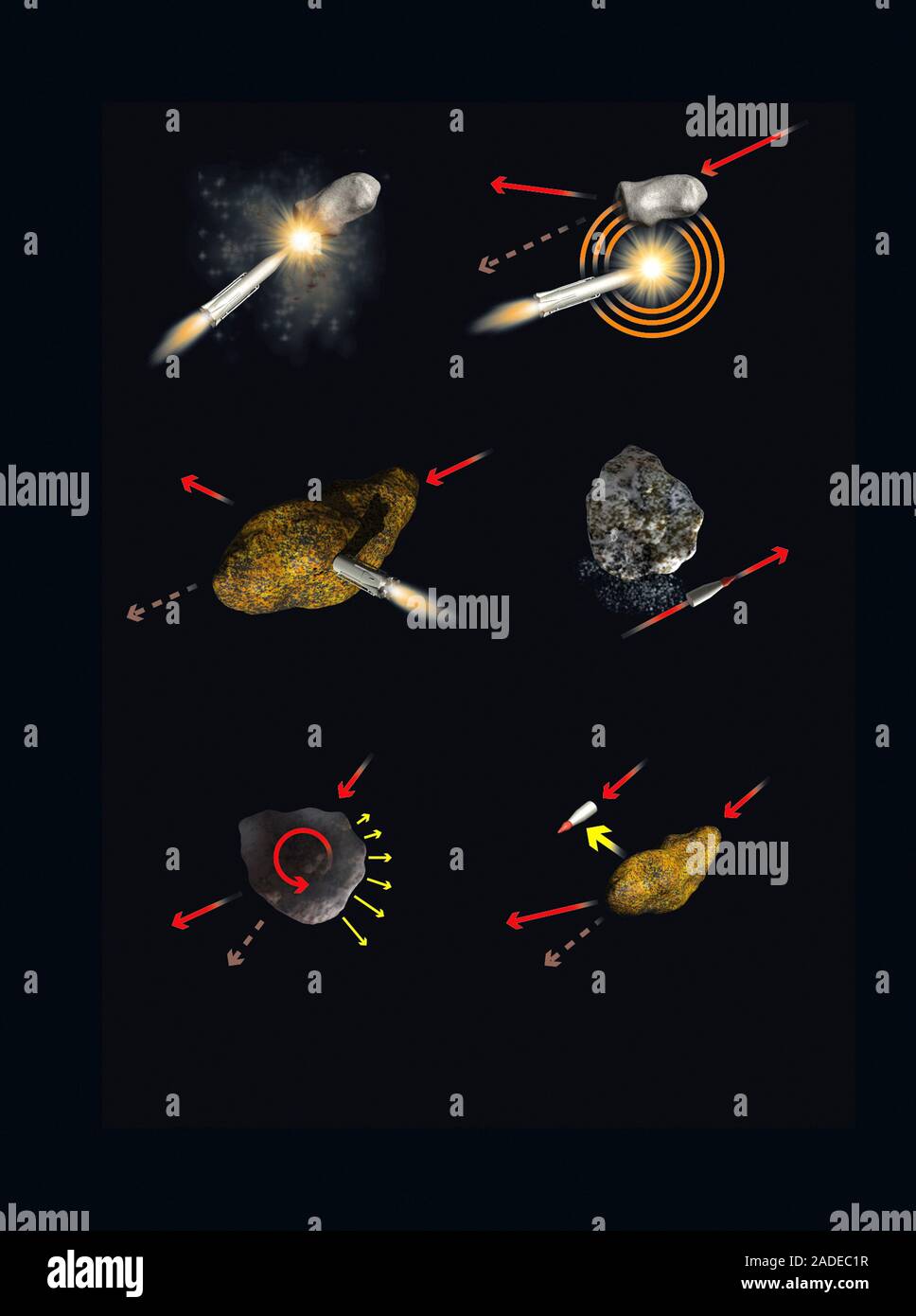 Asteroid deflection methods, illustration. Large asteroids can cause ...