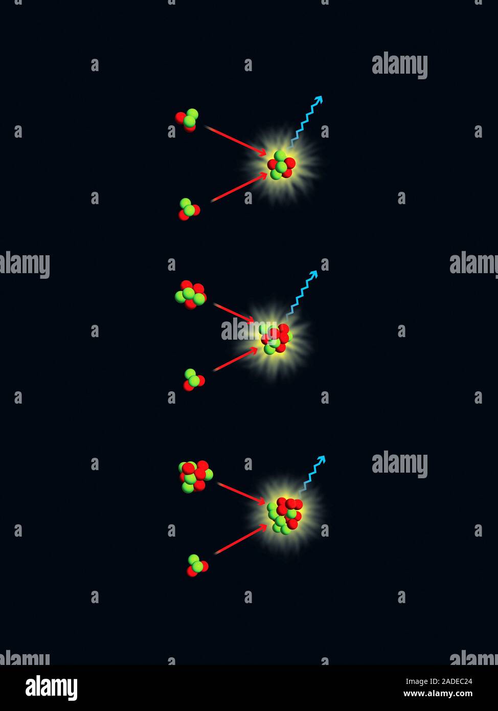 Triple-alpha nuclear fusion, illustration. This is a set of nuclear ...